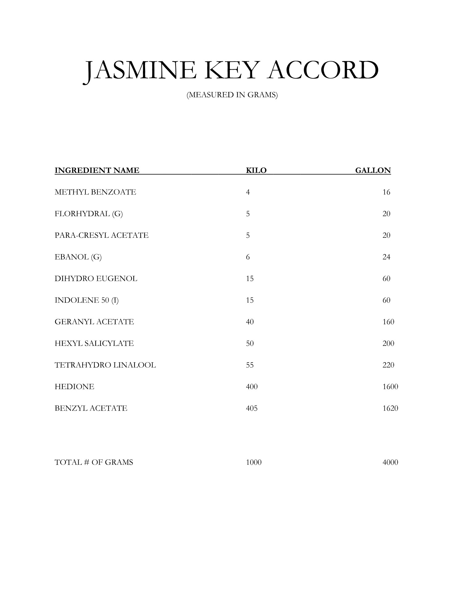 Jasmine.pdf | DocDroid