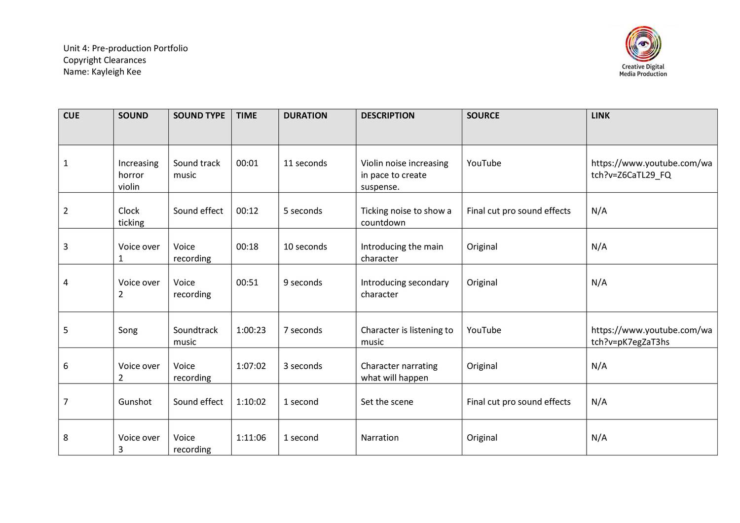 SOUND LOGGING SHEET.docx | DocDroid