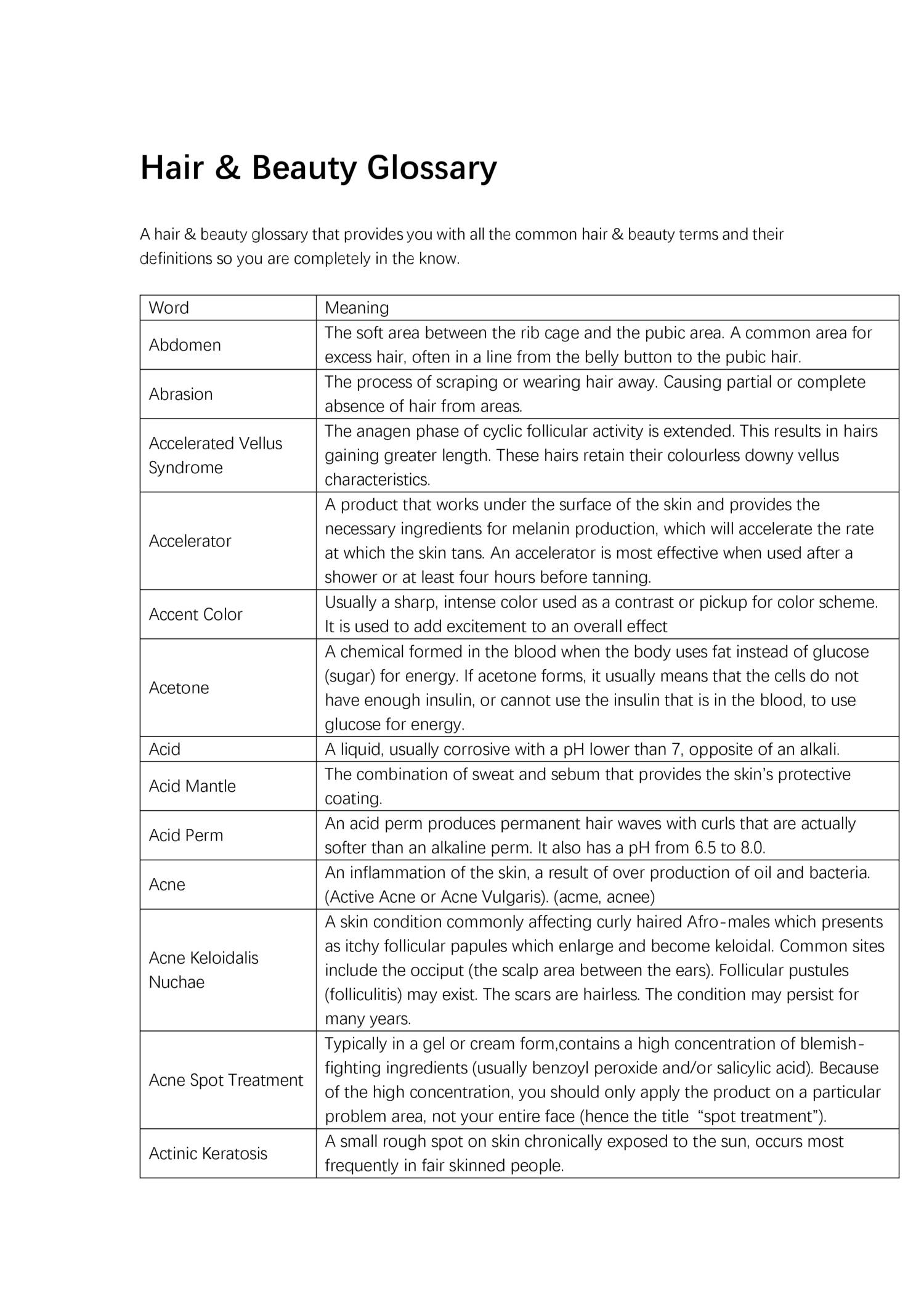 Hair & Beauty Glossary.pdf | DocDroid