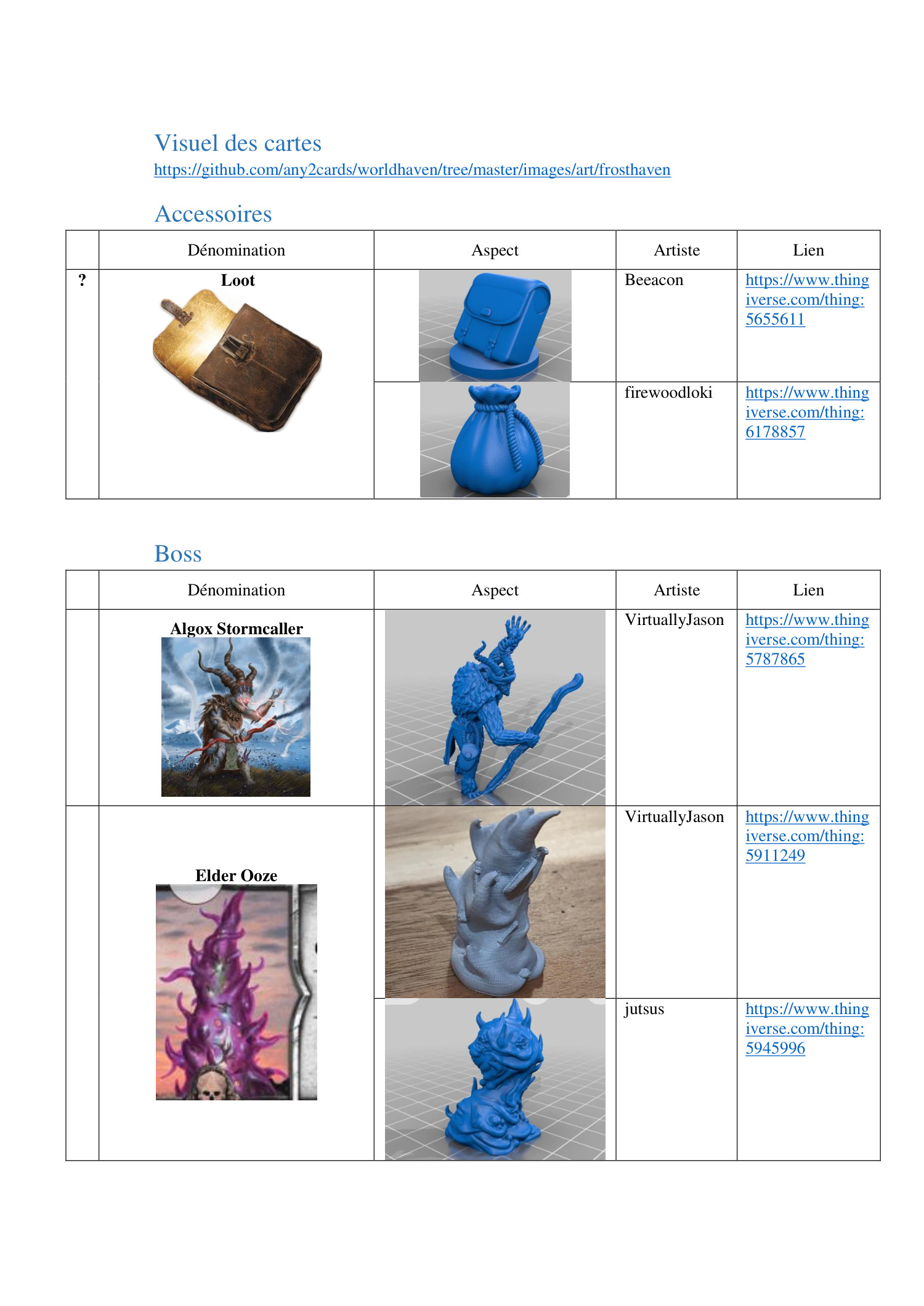 Frosthaven_-_Catalogue_V1.pdf | DocDroid