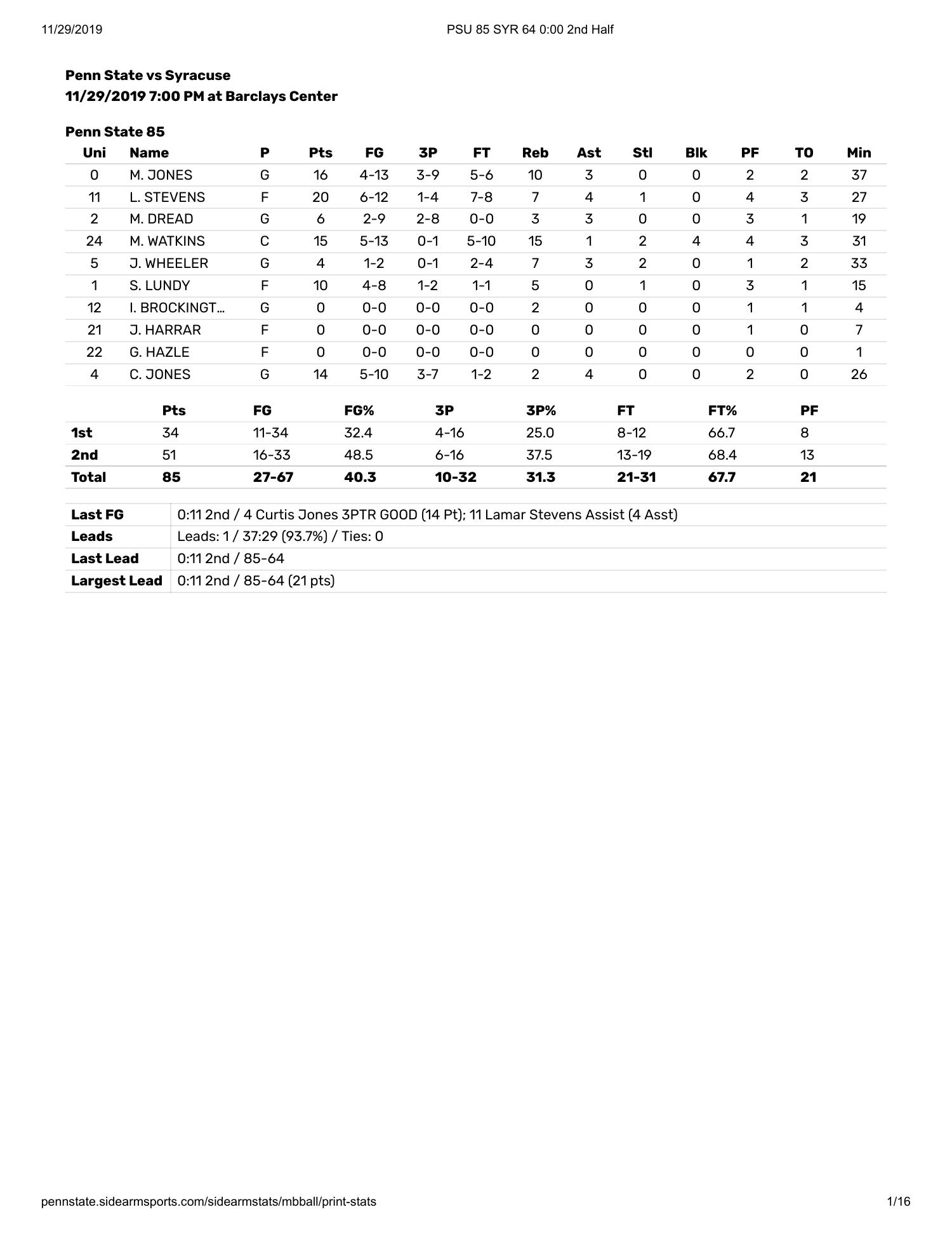 syracuse penn state box score.pdf | DocDroid