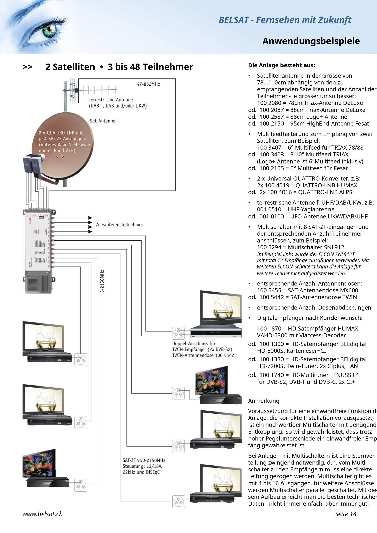 sat_config.pdf | DocDroid