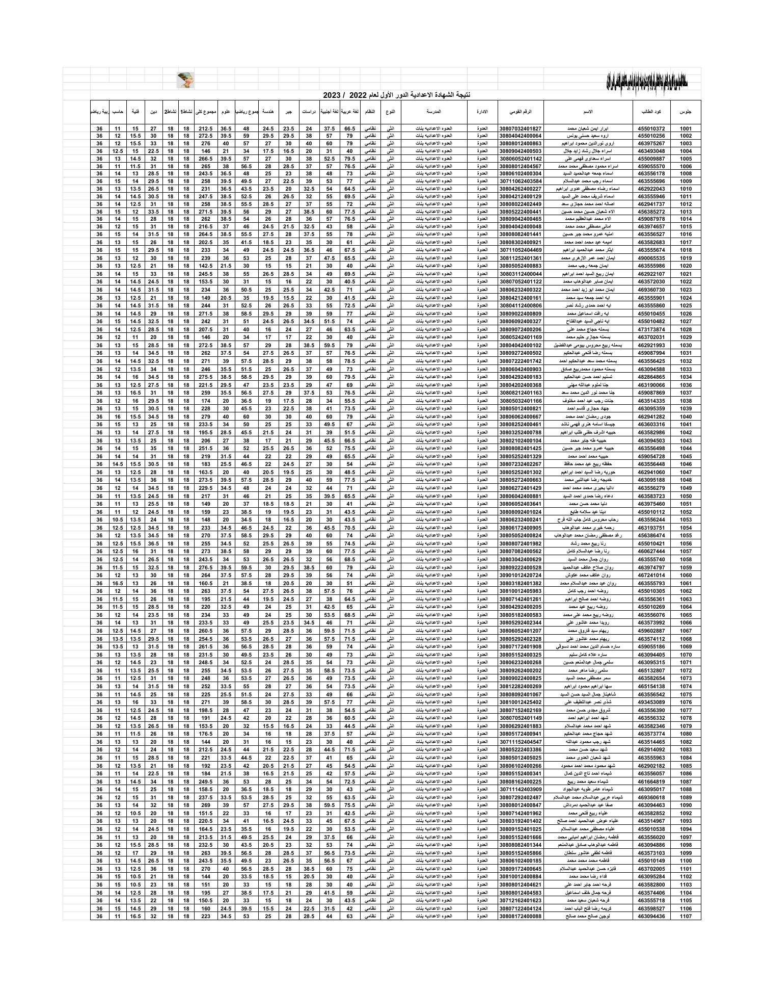 null-4.pdf | DocDroid