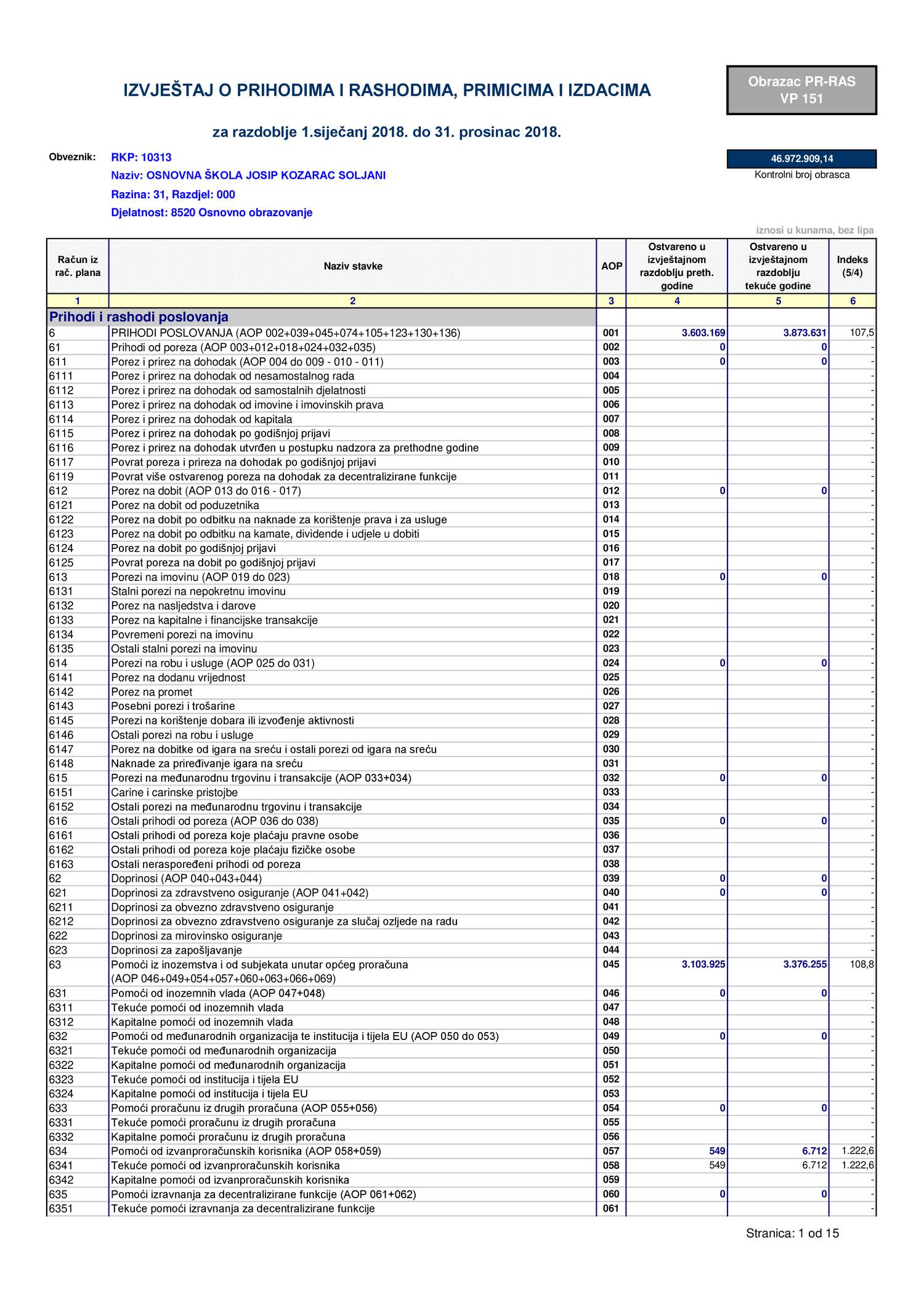 2018 - PR-RAS.pdf | DocDroid