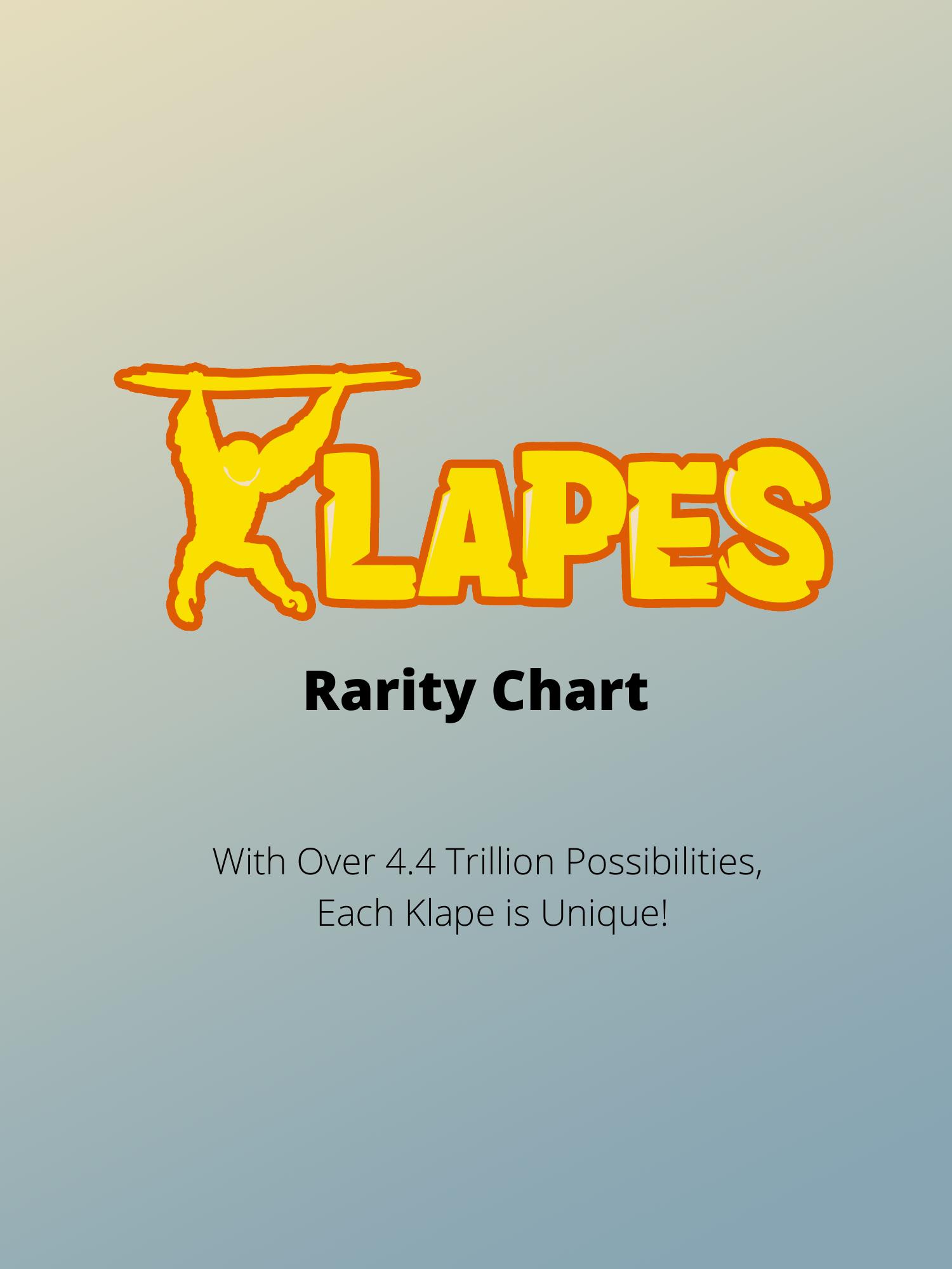 Klapes Rarity Chart.pdf | DocDroid