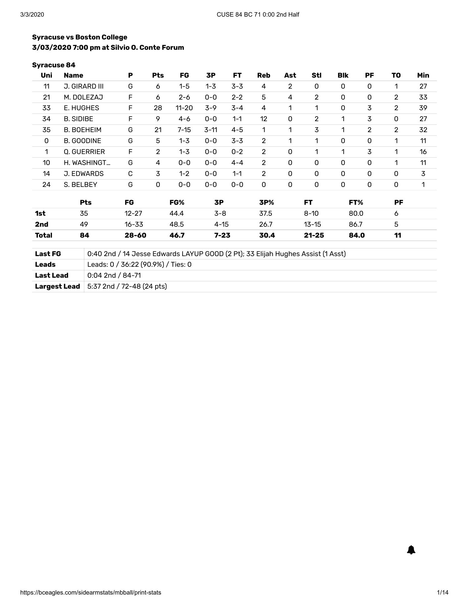 syracuse boston college box score.pdf | DocDroid