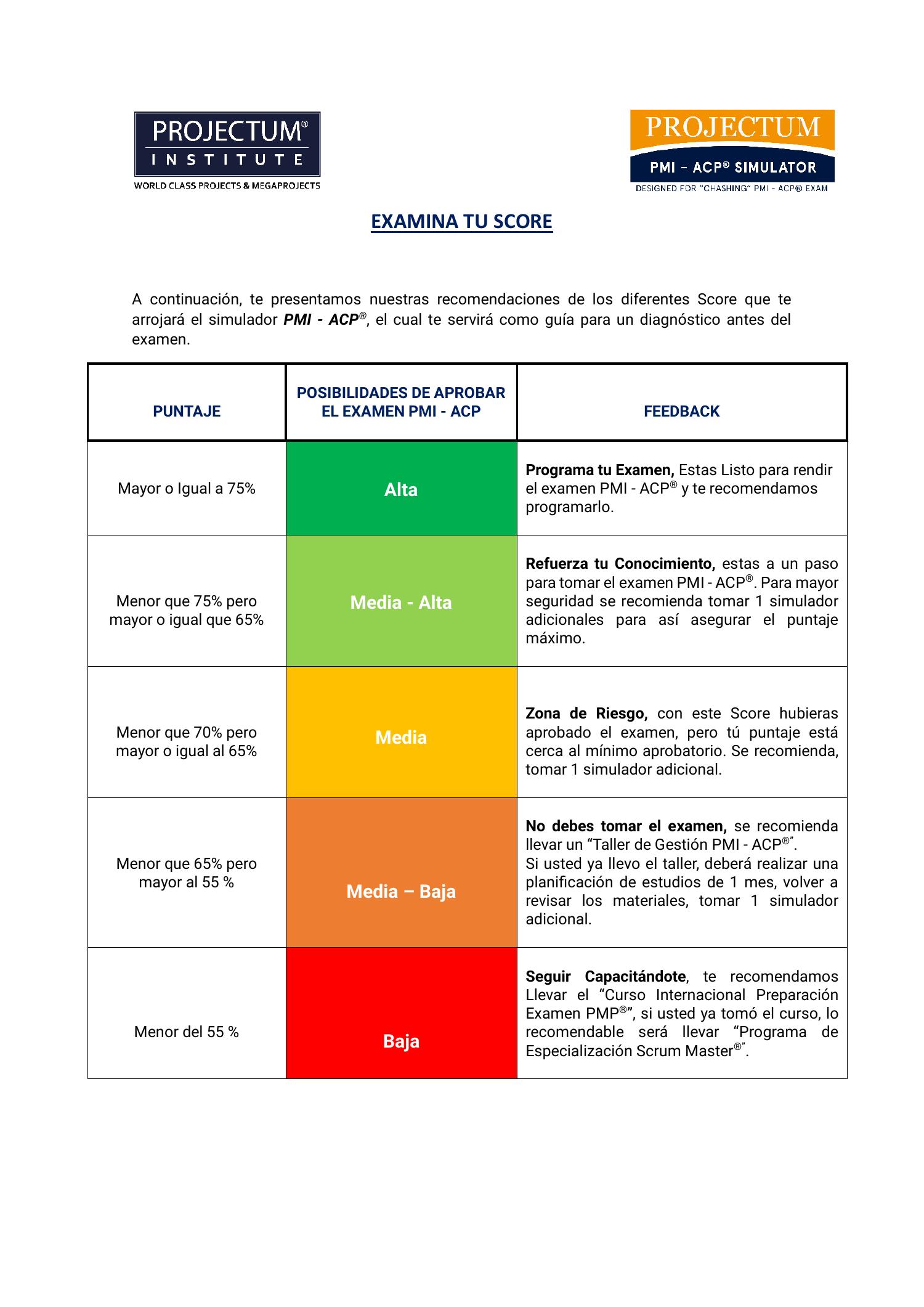 EXAMINA TU SCORE ACP.pdf | DocDroid