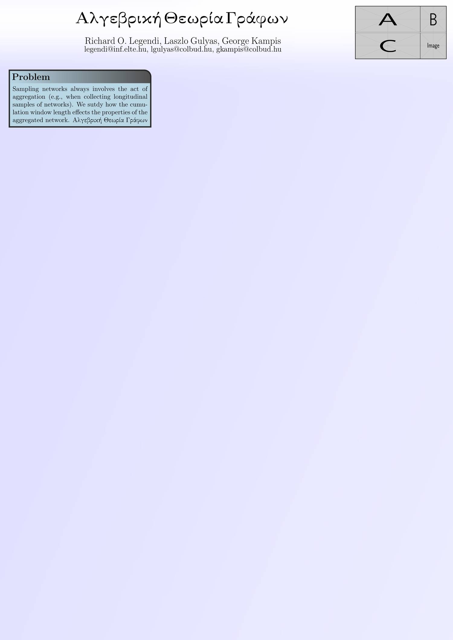 baposter_Template__1_ (1).pdf | DocDroid