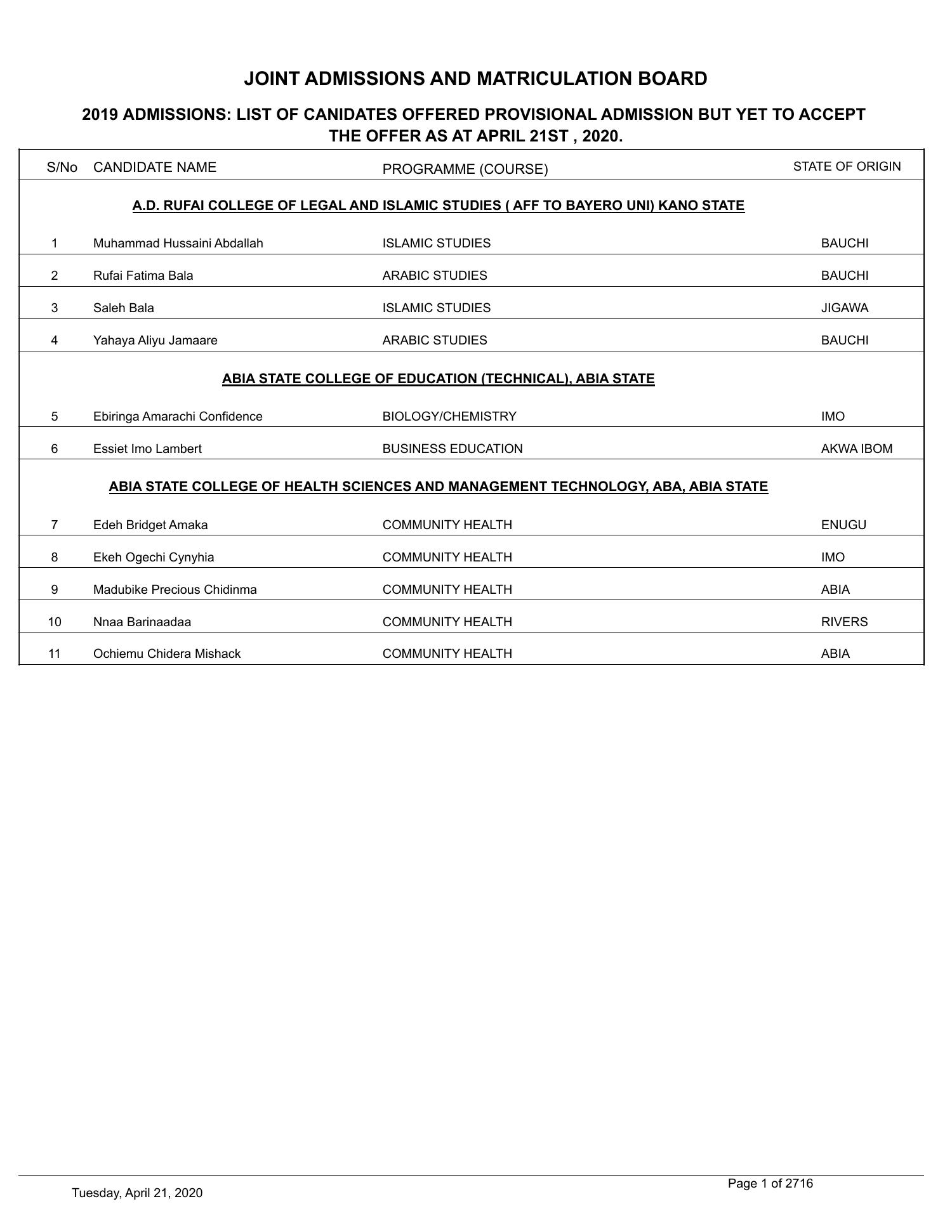 Admissions list2020yettoaccept.pdf | DocDroid