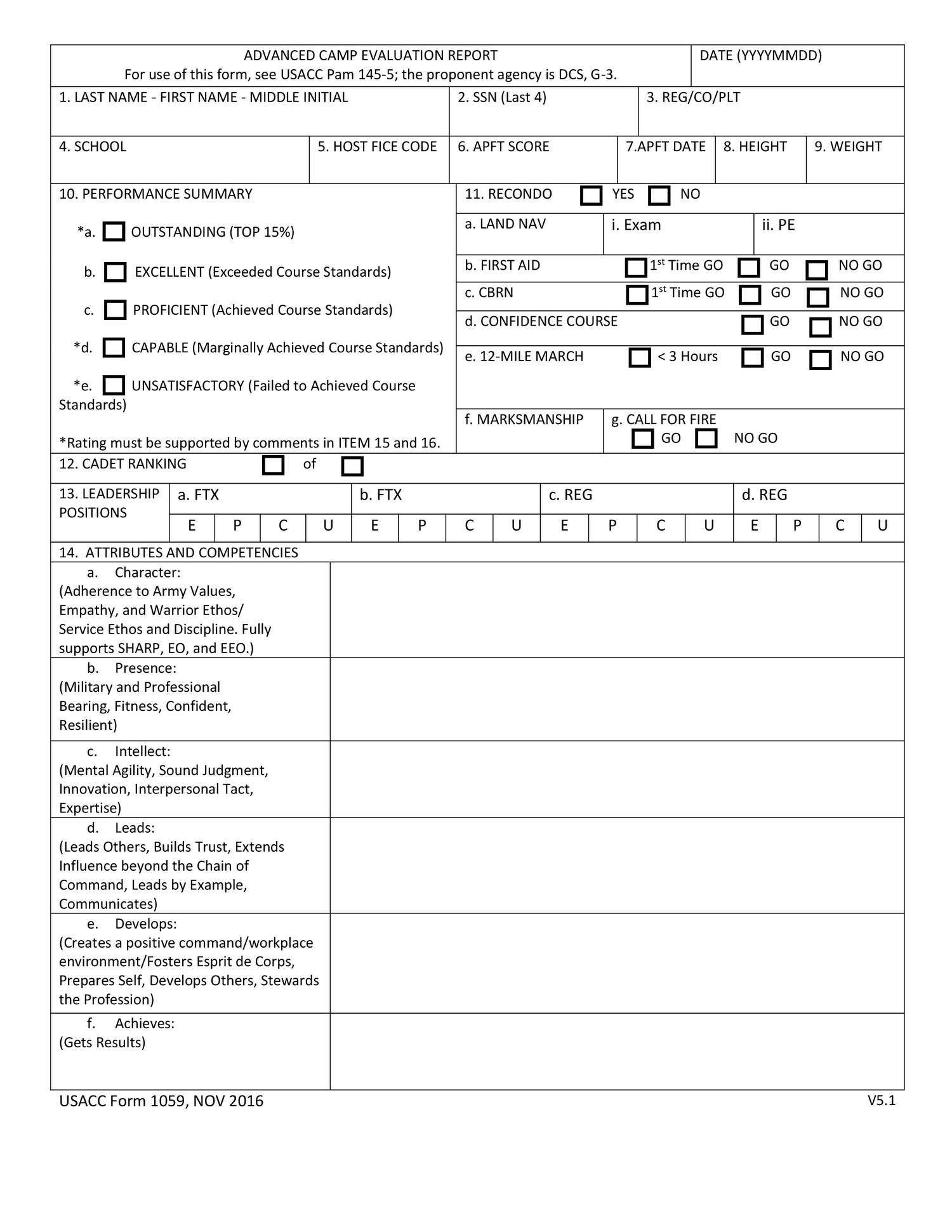 ADVANCED CAMP EVALUATION REPORT.docx | DocDroid