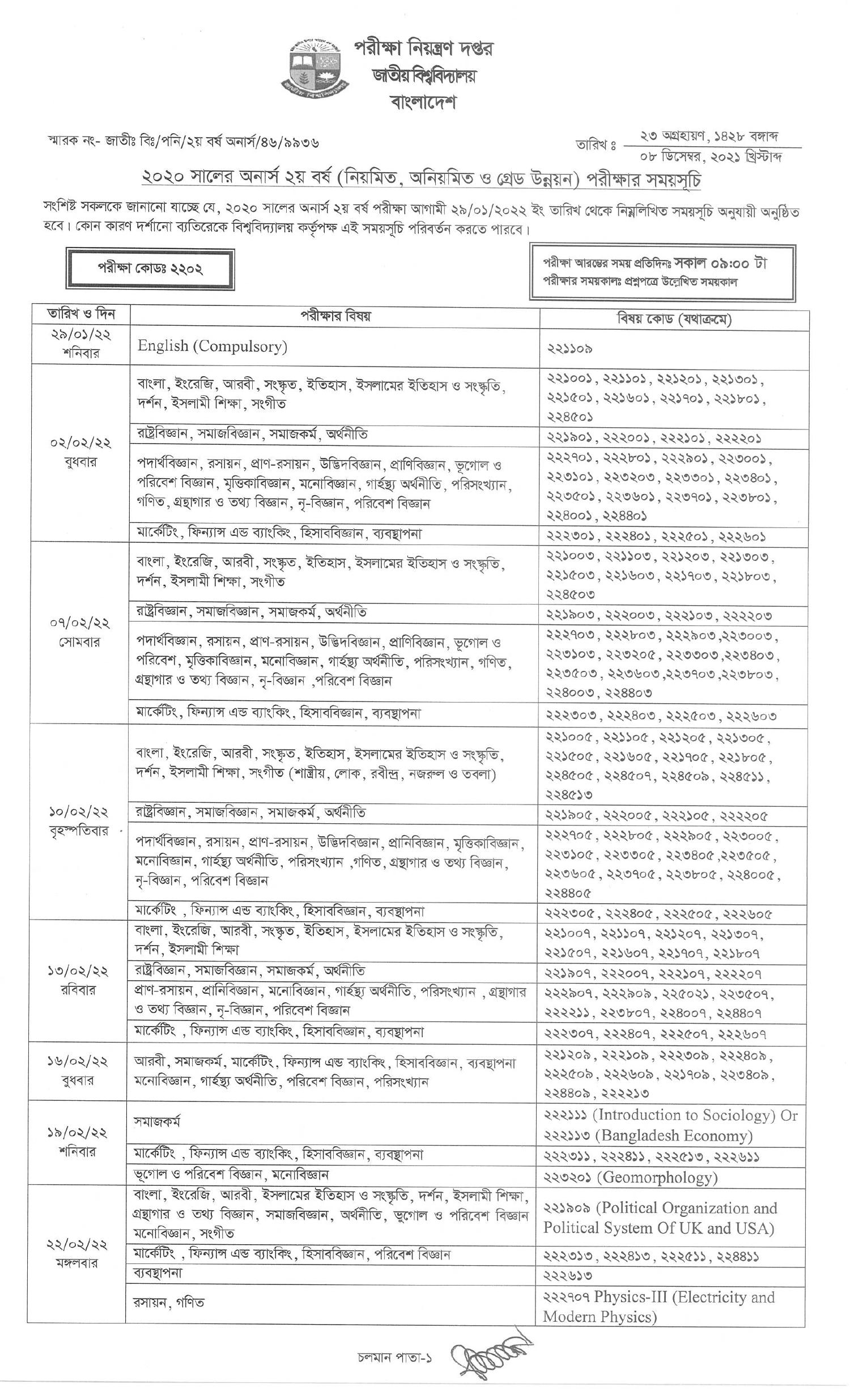 [NewResultBD.Com] Honours 2nd Year Routine 2020.pdf | DocDroid