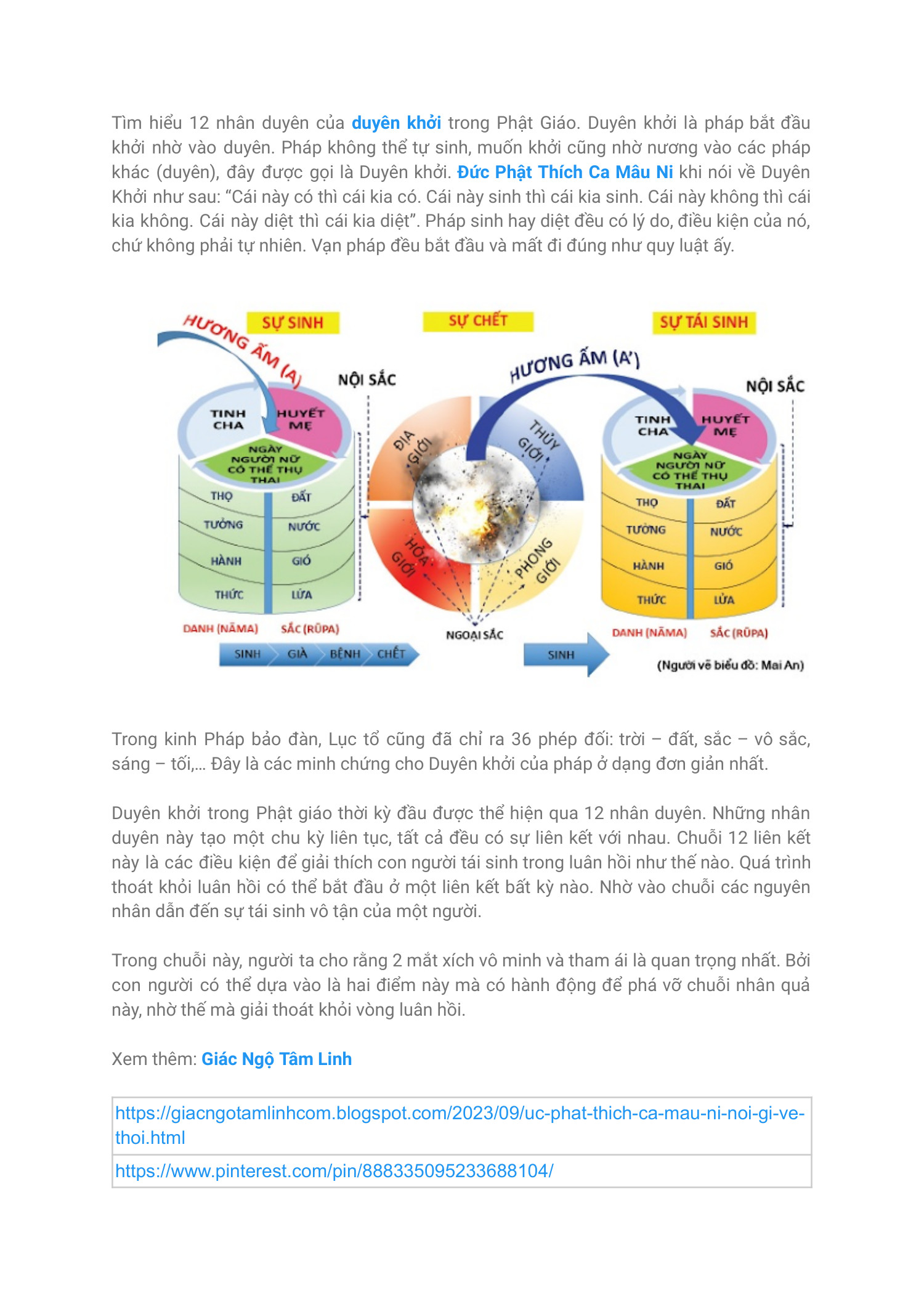 Tìm hiểu 12 nhân duyên của duyên khởi trong Phật Giáo.pdf | DocDroid