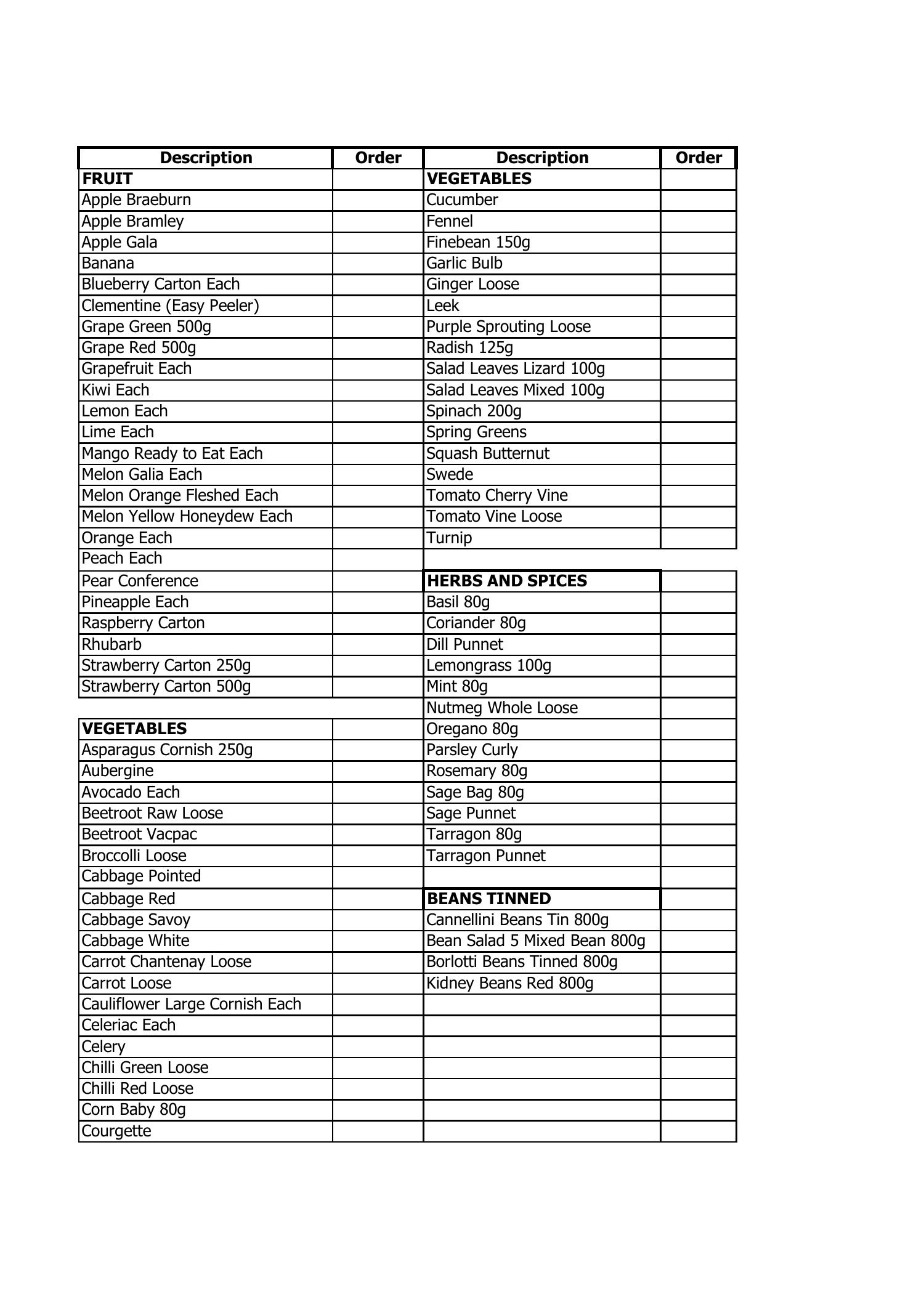 Actual Fruit and Veg List.pdf | DocDroid