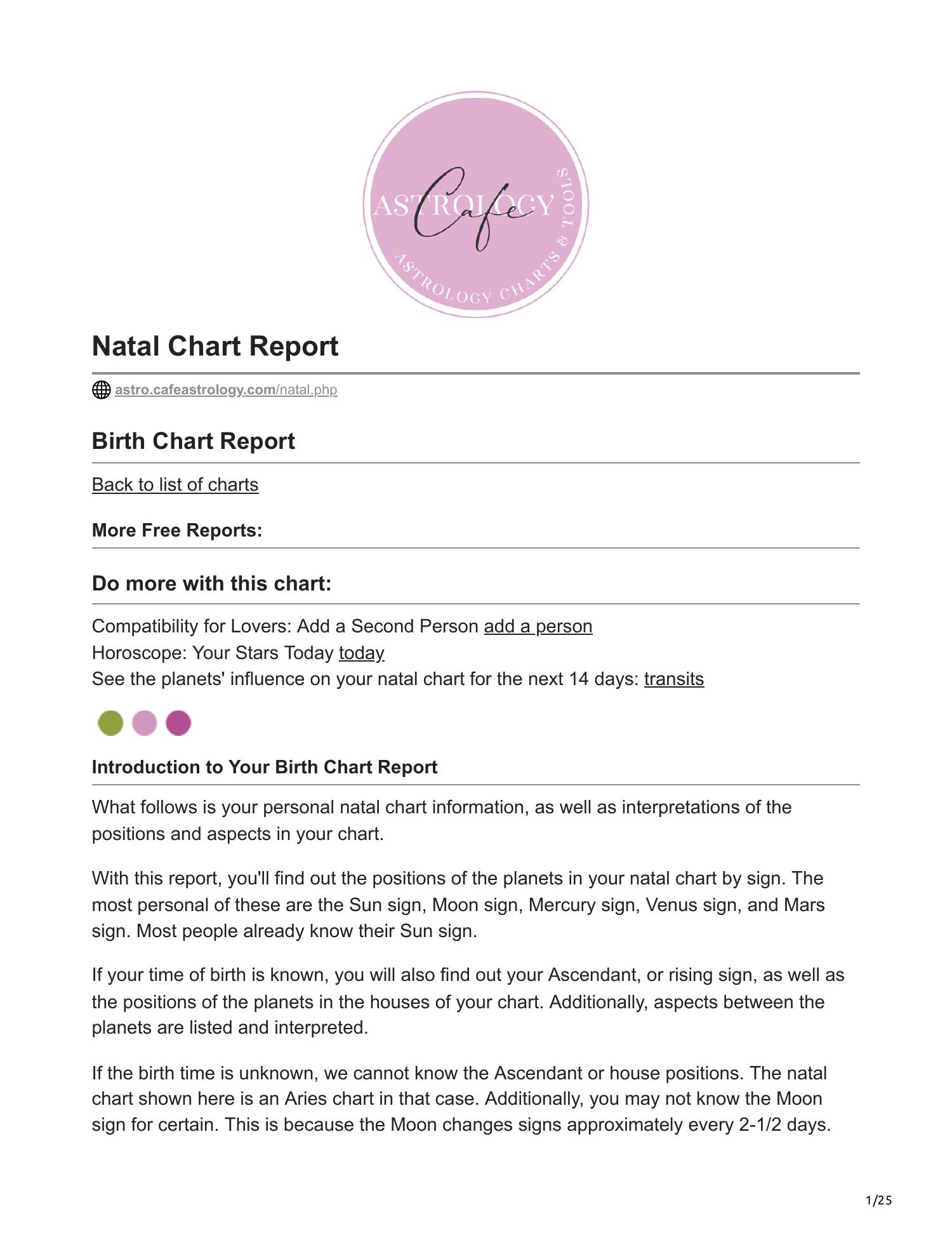 astro.cafeastrology.com-Natal Chart Report.pdf | DocDroid