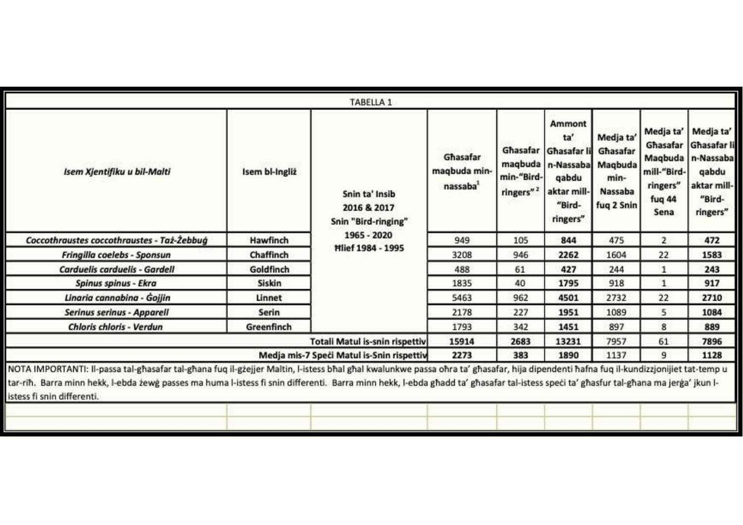 Table 1_PR_FKNK.pdf | DocDroid