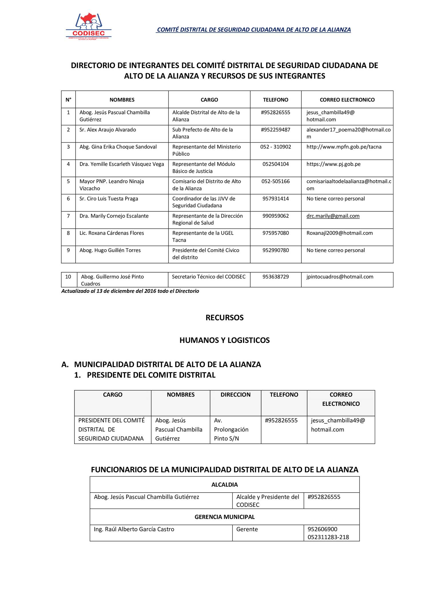 DIRECTORIO CODISEC AA ACTUALIZADO II SEM.pdf | DocDroid
