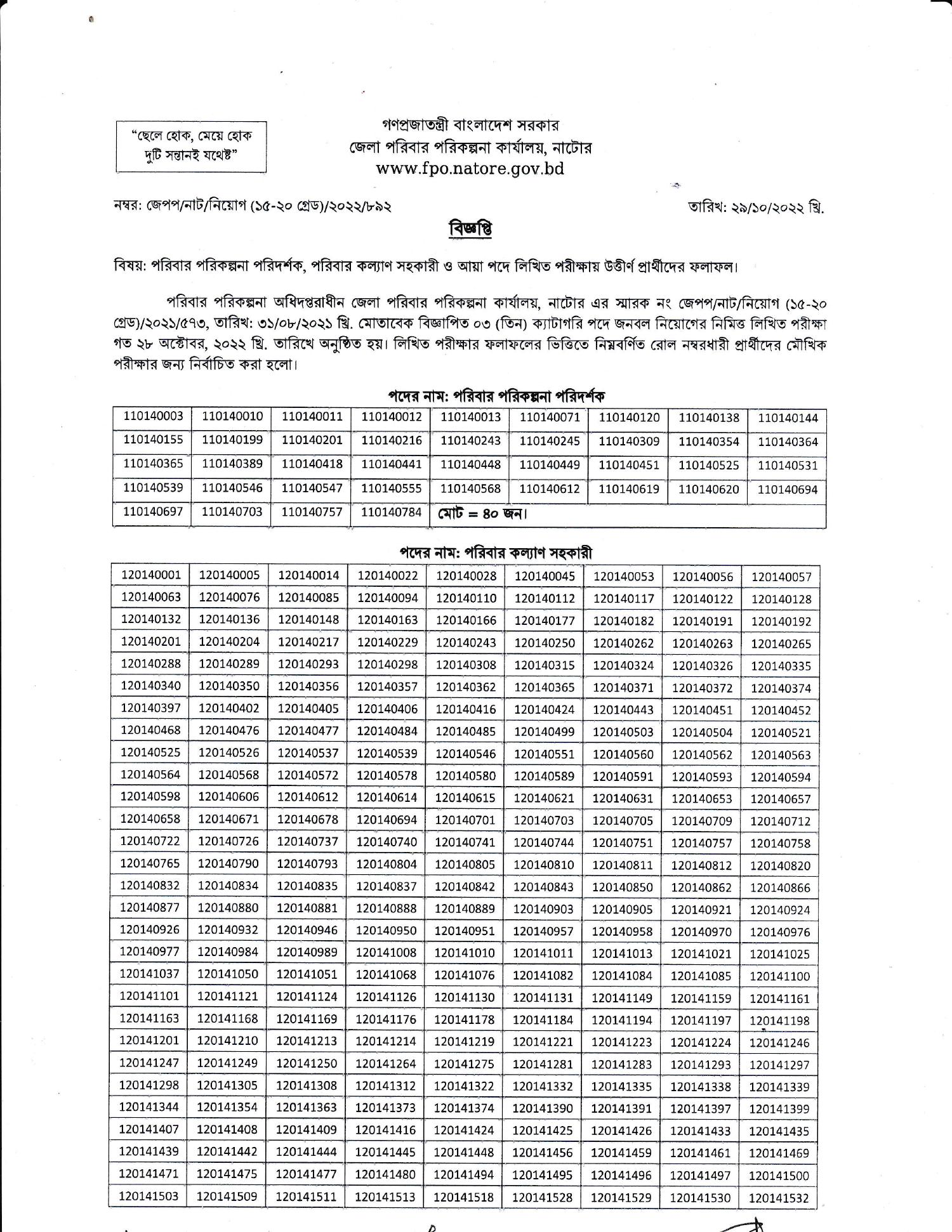 DGFP Natore Exam Result.pdf | DocDroid