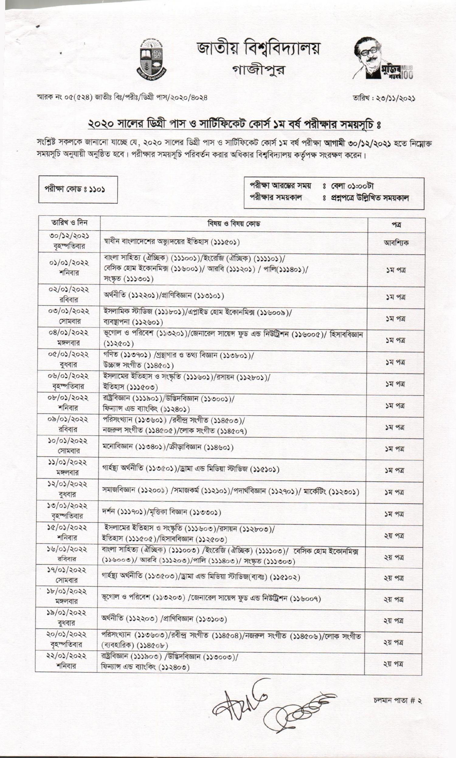 NewResultBD.Com - Degree 1st Year Exam Routine 2020.pdf | DocDroid