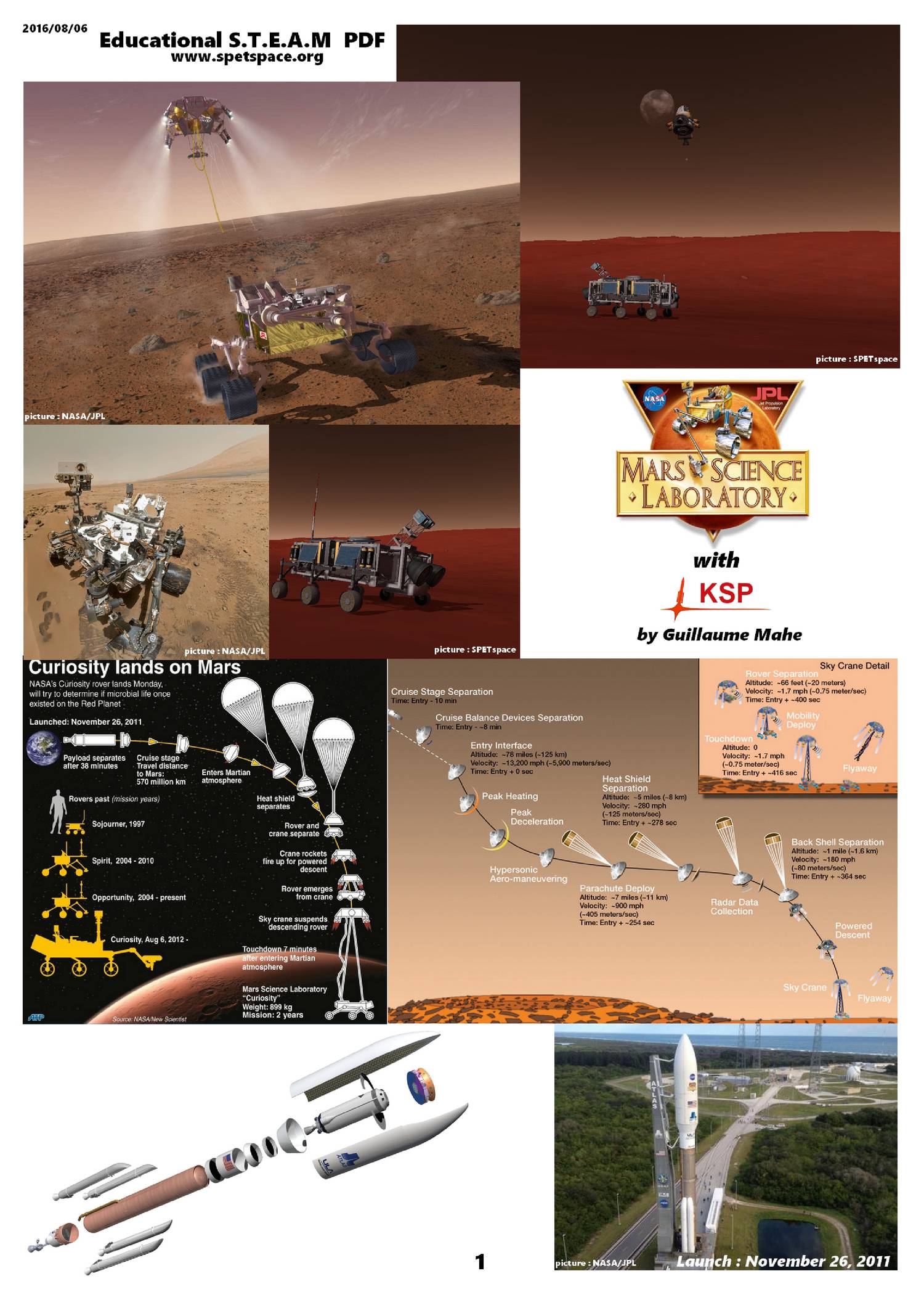 AtlasV Curiosity KSP replica Educational Challenge.pdf | DocDroid