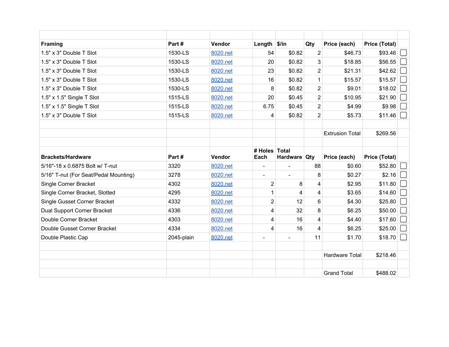 Sim Racing Rig Build Sheet - 8020 Made to Order Length (in).pdf | DocDroid