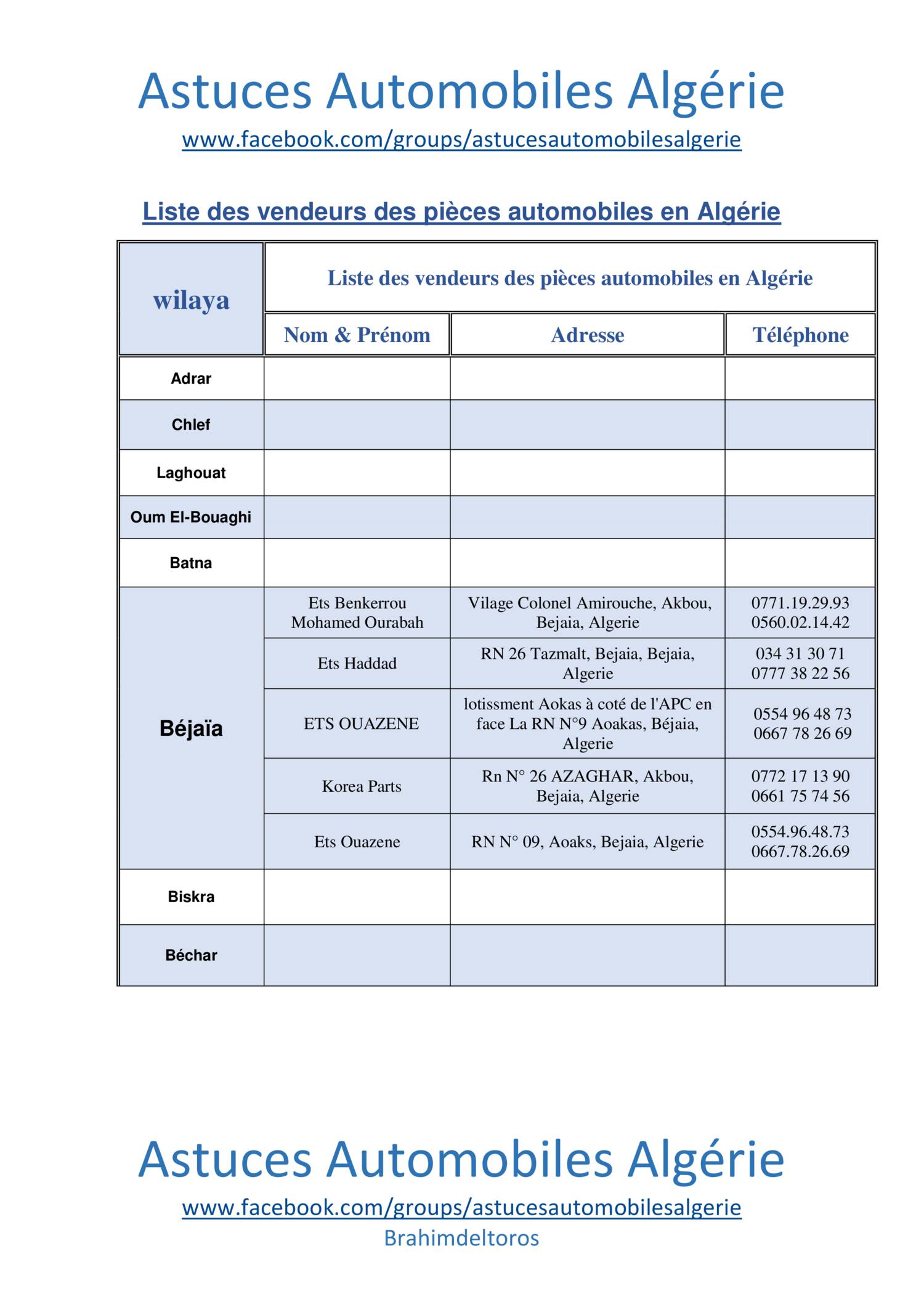 Liste des vendeurs pièces Auto N°1 Septembre 2014.pdf | DocDroid