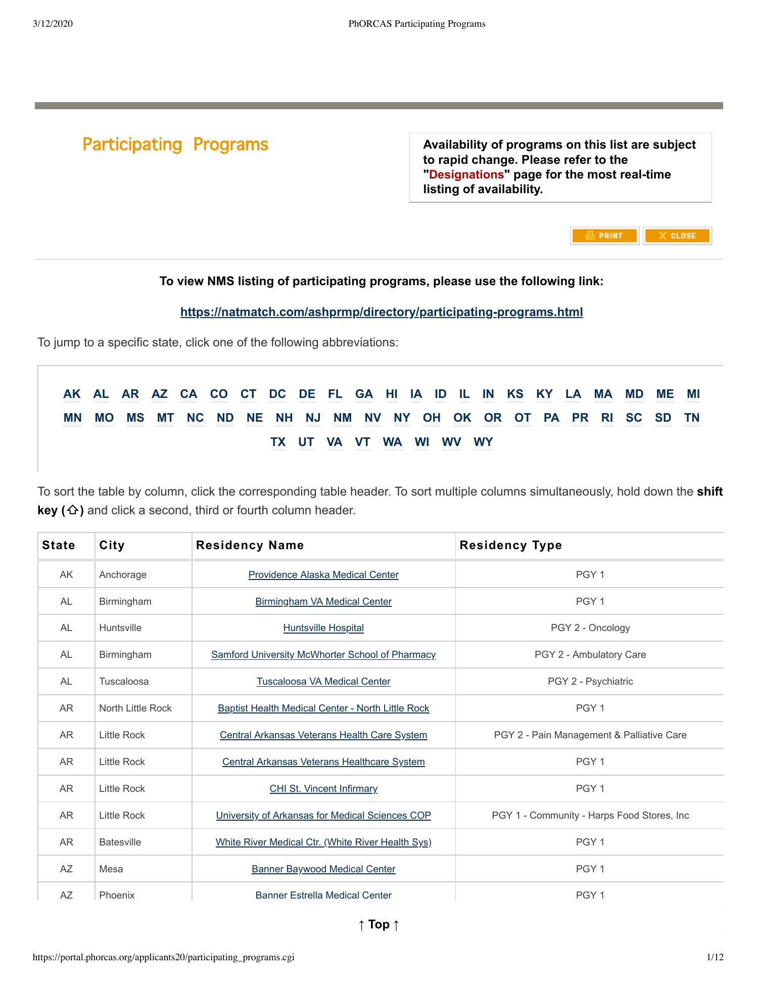 Early Phase 2 List.pdf | DocDroid