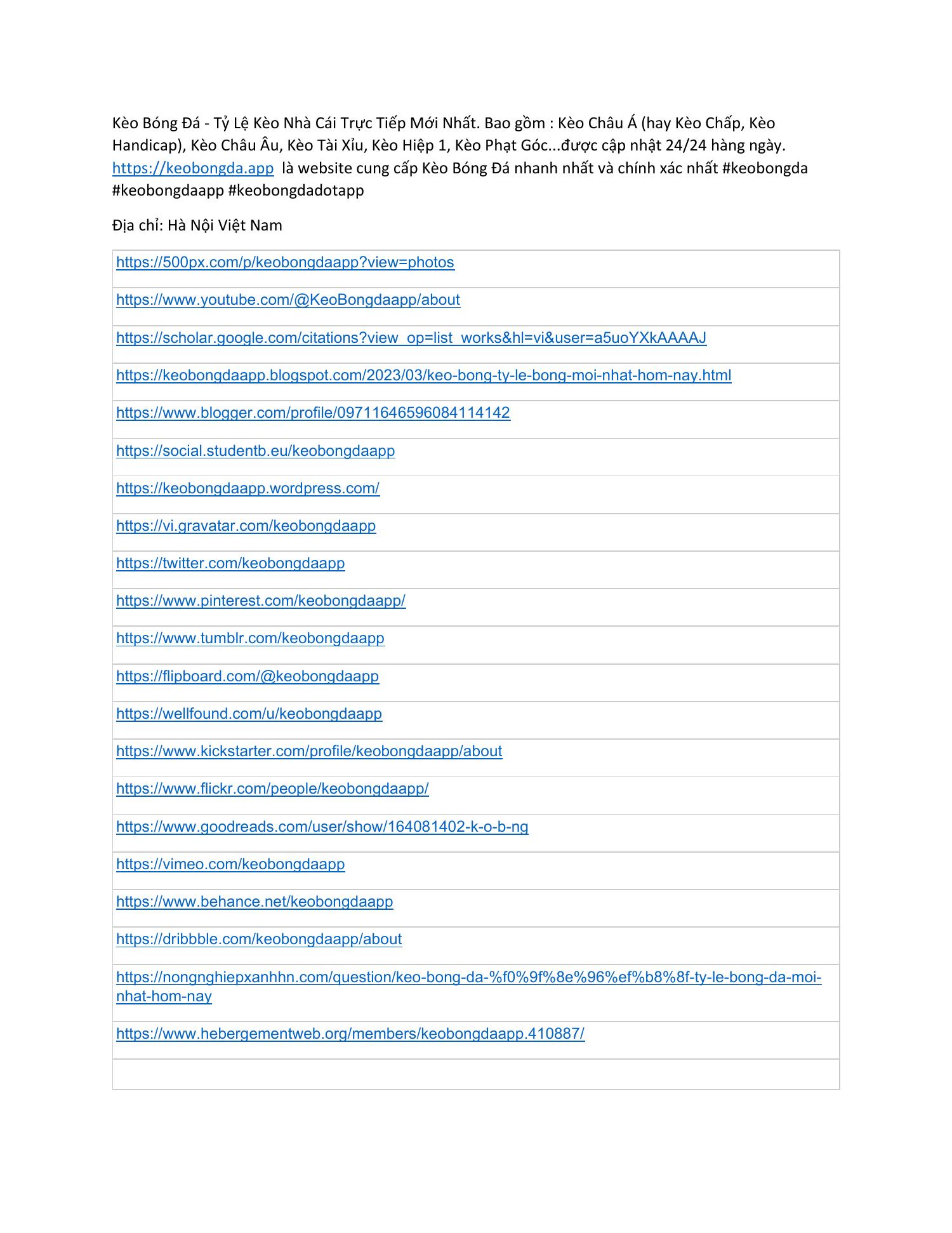 Kèo Bóng Đá.docx | DocDroid