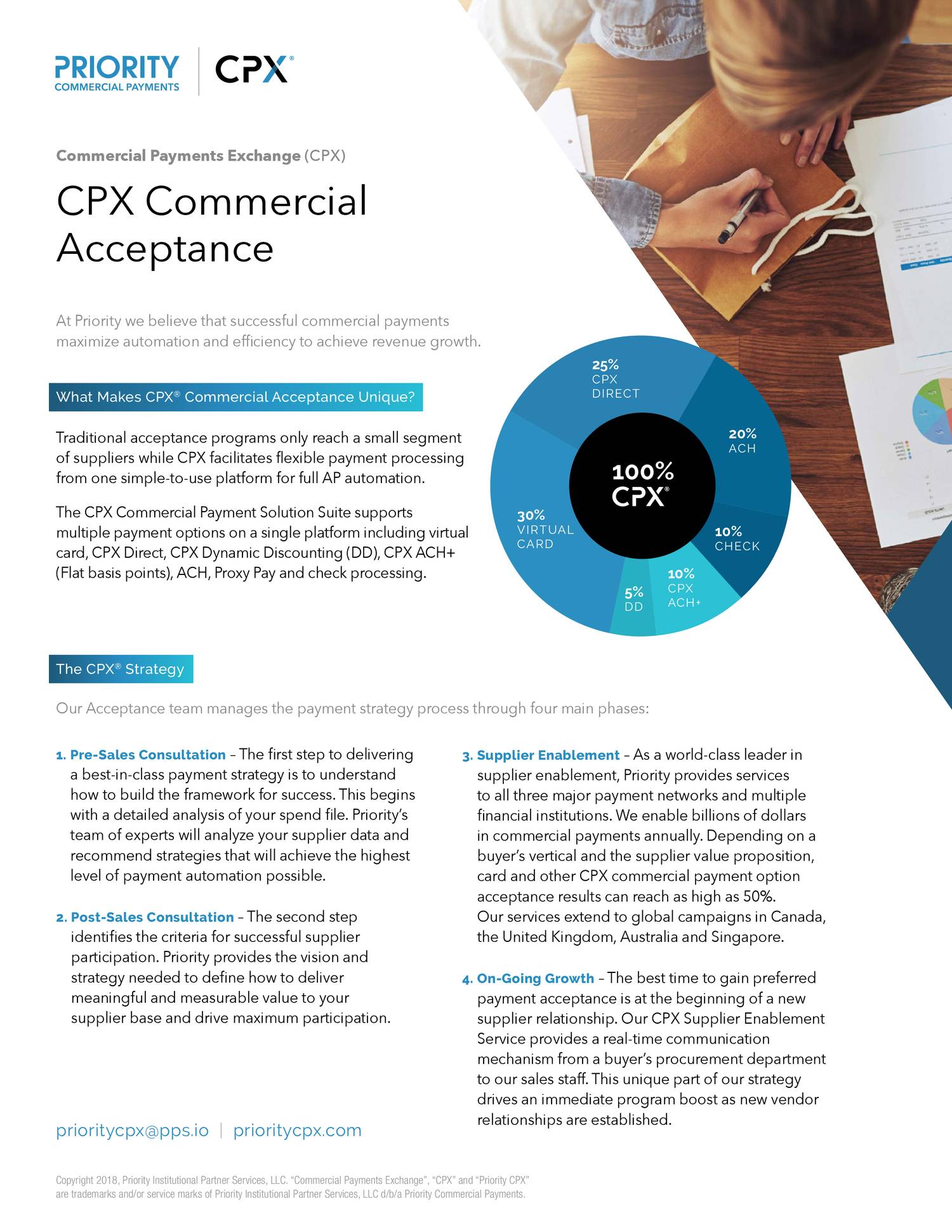 CPX Commercial Acceptance Sell Sheet.pdf | DocDroid