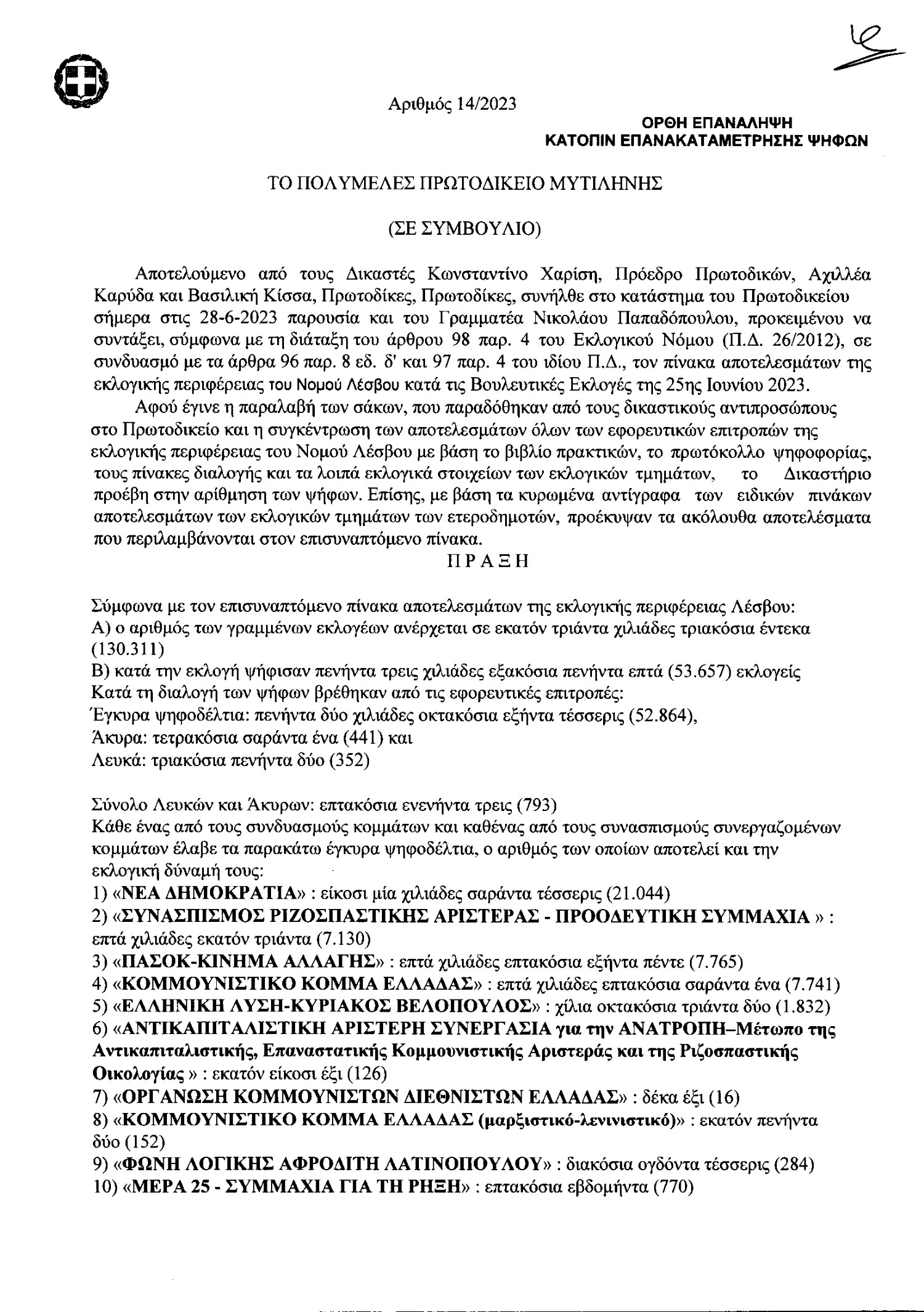 ΟΡΘΗ ΕΠΑΝΑΛΗΨΗ ΤΗΣ ΑΡΙΘΜ. 14-2023 ΑΠΟΦΑΣΗ.pdf | DocDroid
