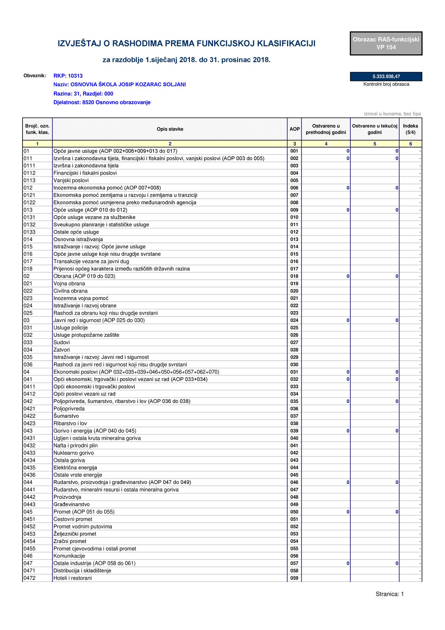 2018 - RASF.pdf | DocDroid