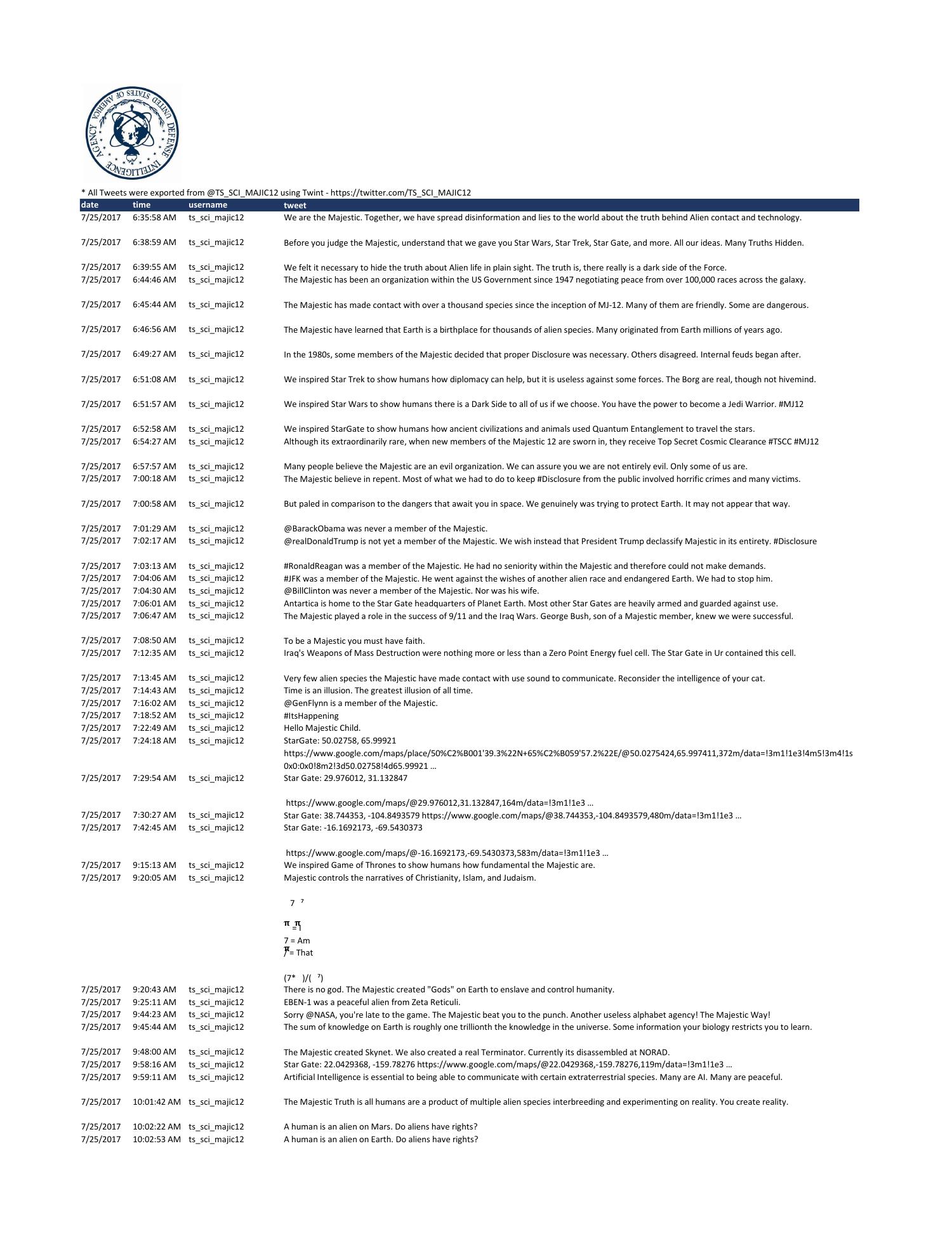 MJ12_July2017_March2020_FULLz.pdf | DocDroid