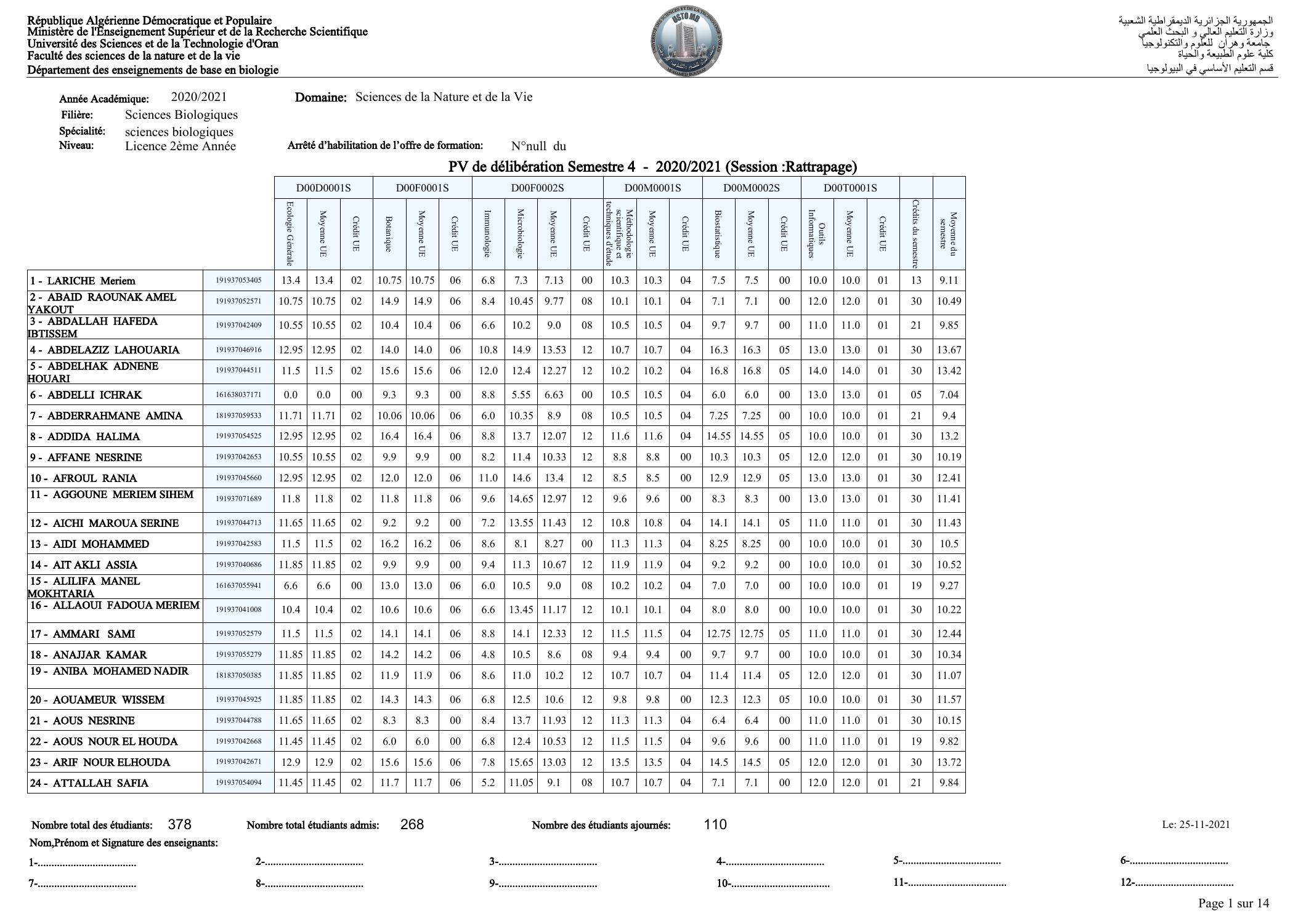 Deliberation_2020_2021 (63).pdf | DocDroid
