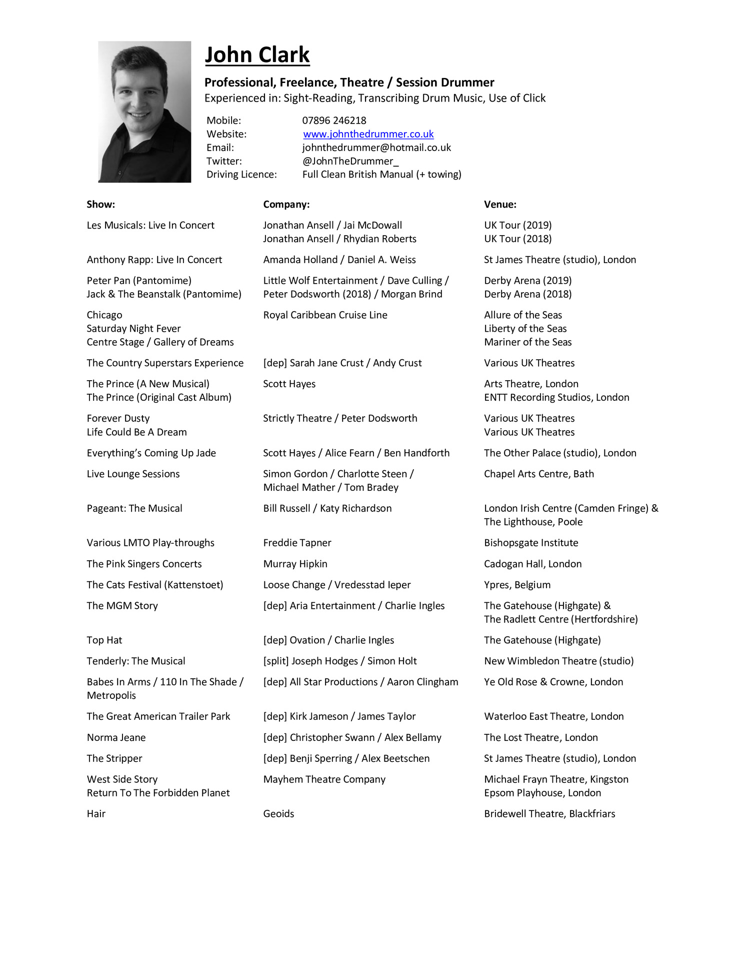 CV - John Clark - Drummer.pdf | DocDroid