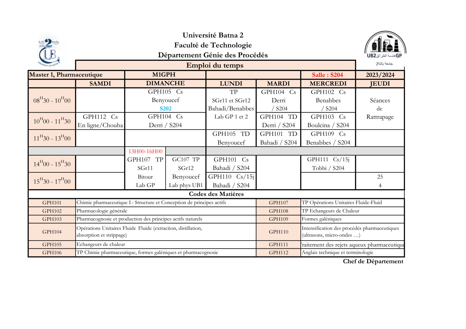 Emplois du temps -GP-Master -2023-2024.pdf | DocDroid