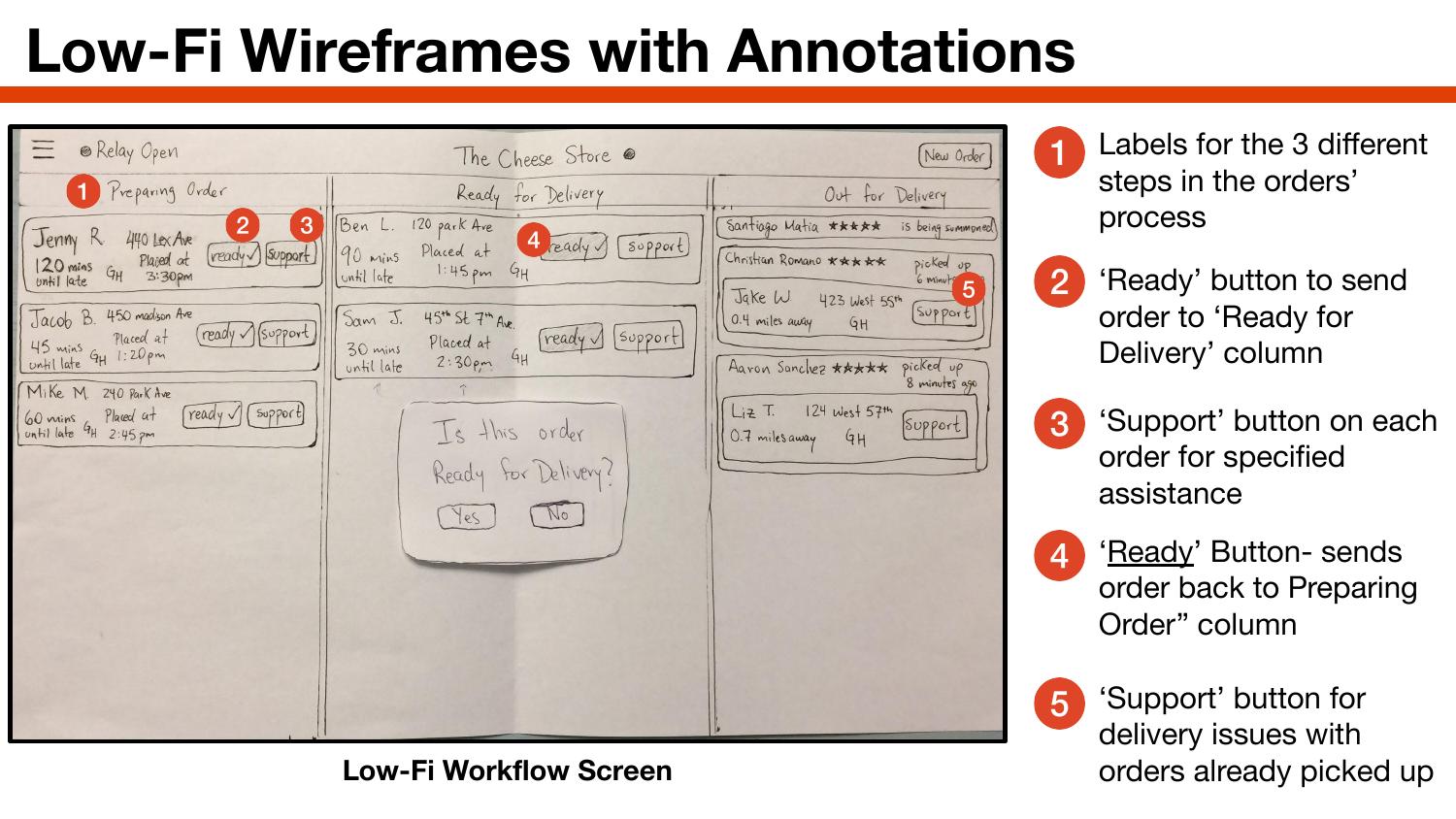 Low-Fidelity Wireframes.pdf | DocDroid