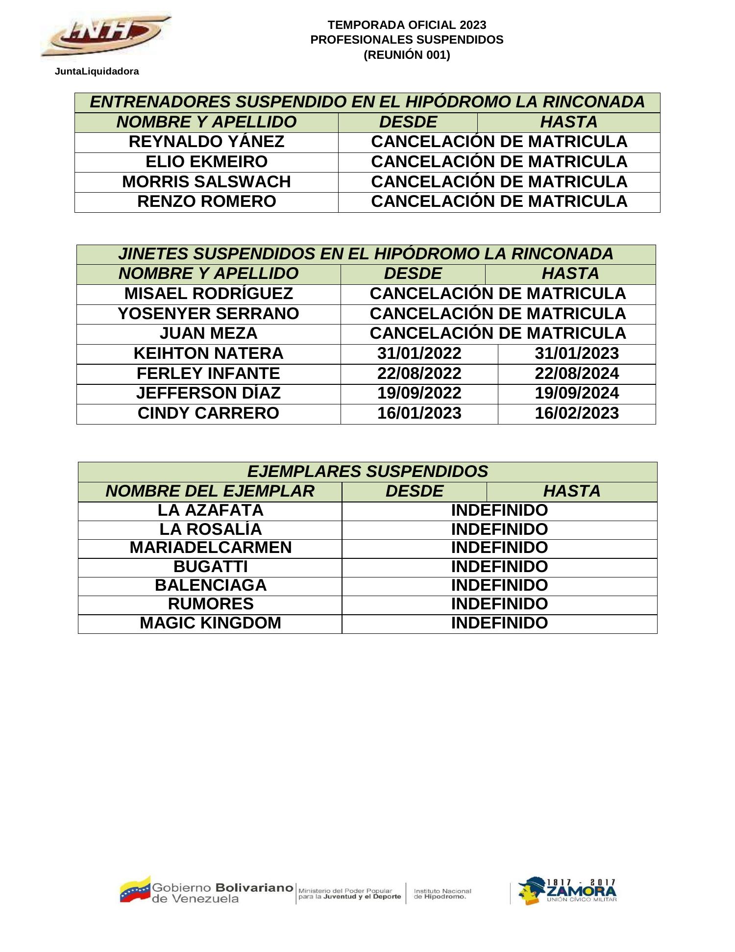 Hoja De Sanciones 001 Pdf Docdroid