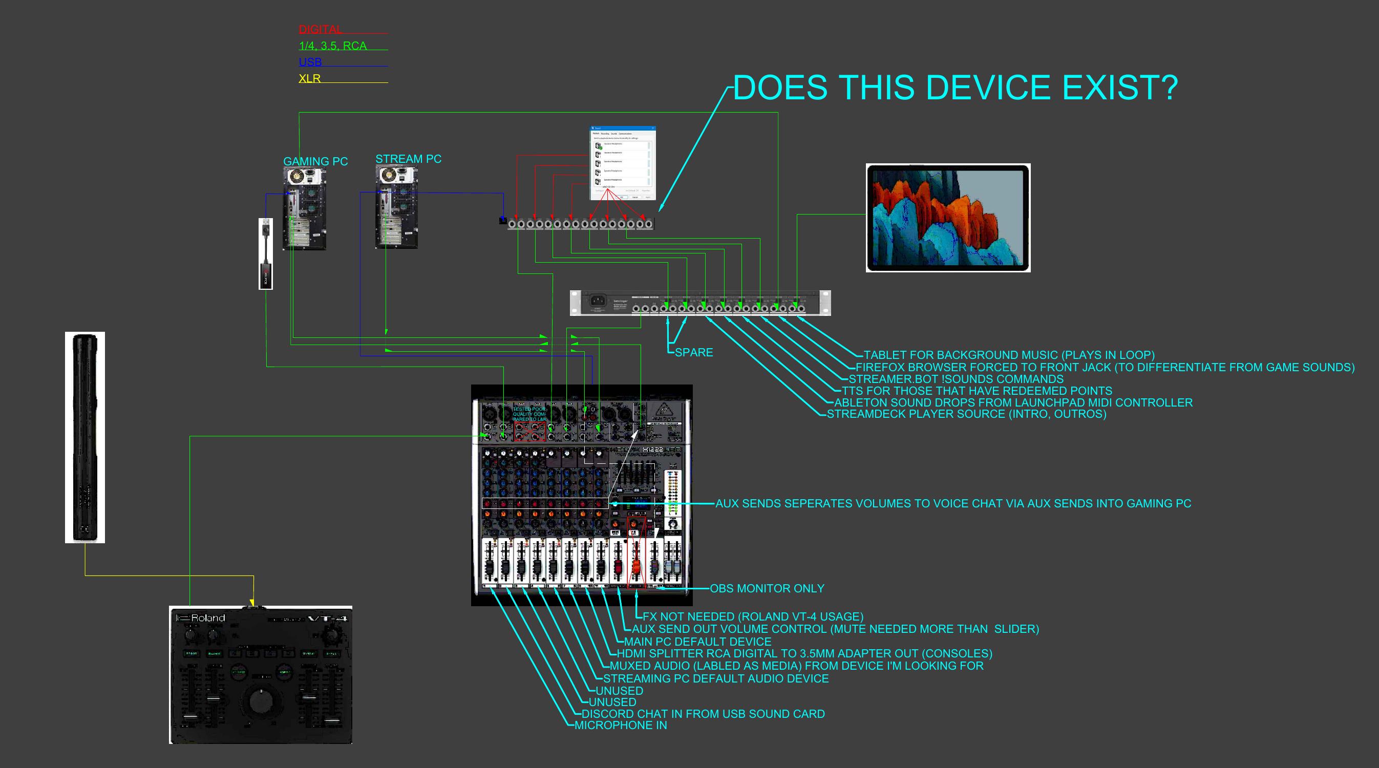 Mixer_Design.pdf | DocDroid