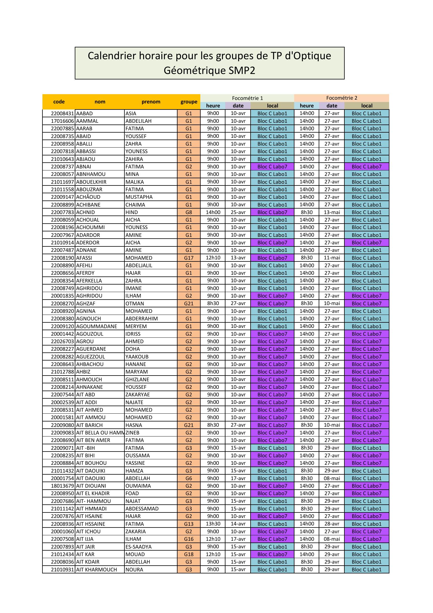 Planning TP Op Géo v3.pdf | DocDroid