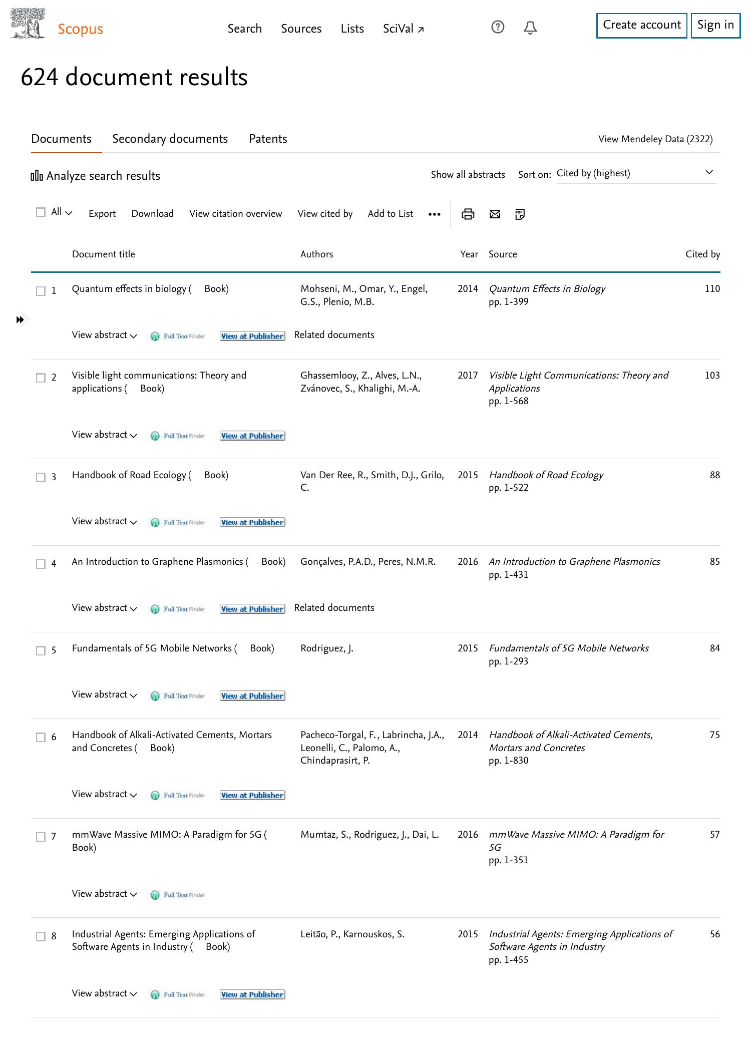 Scopus - Books Top Cited.pdf | DocDroid