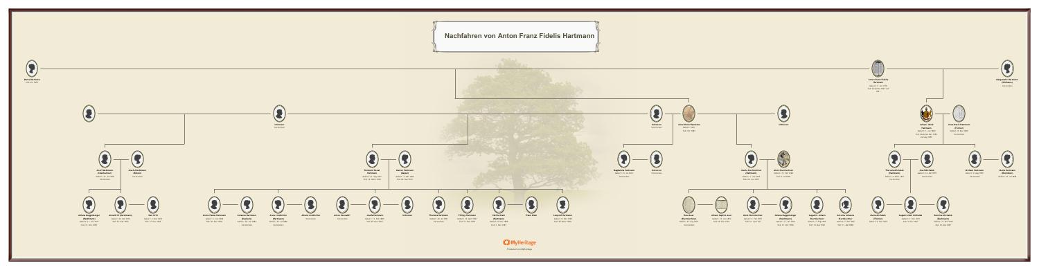 anna maria hartmann.pdf | DocDroid