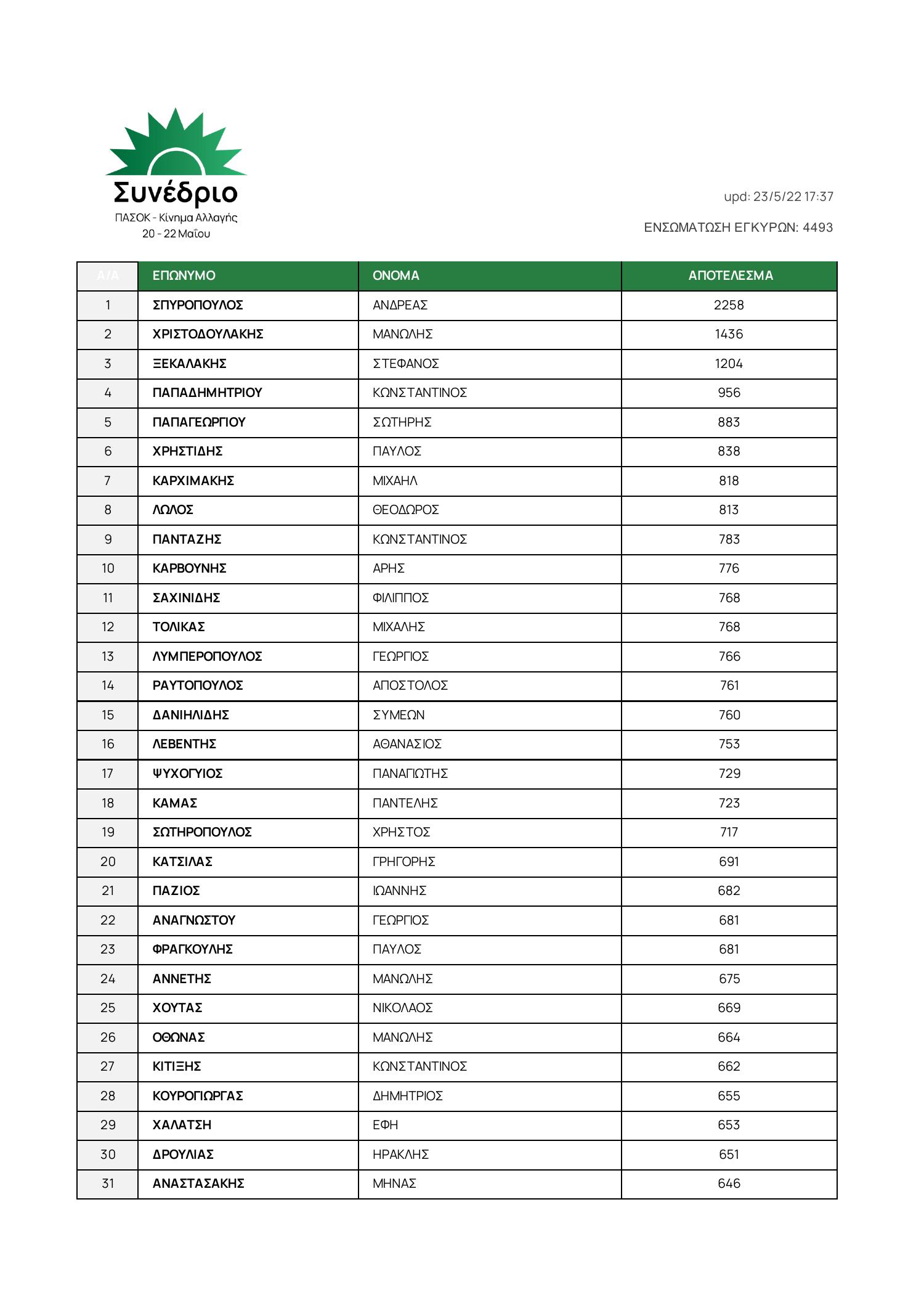 docdroid.pdf | DocDroid