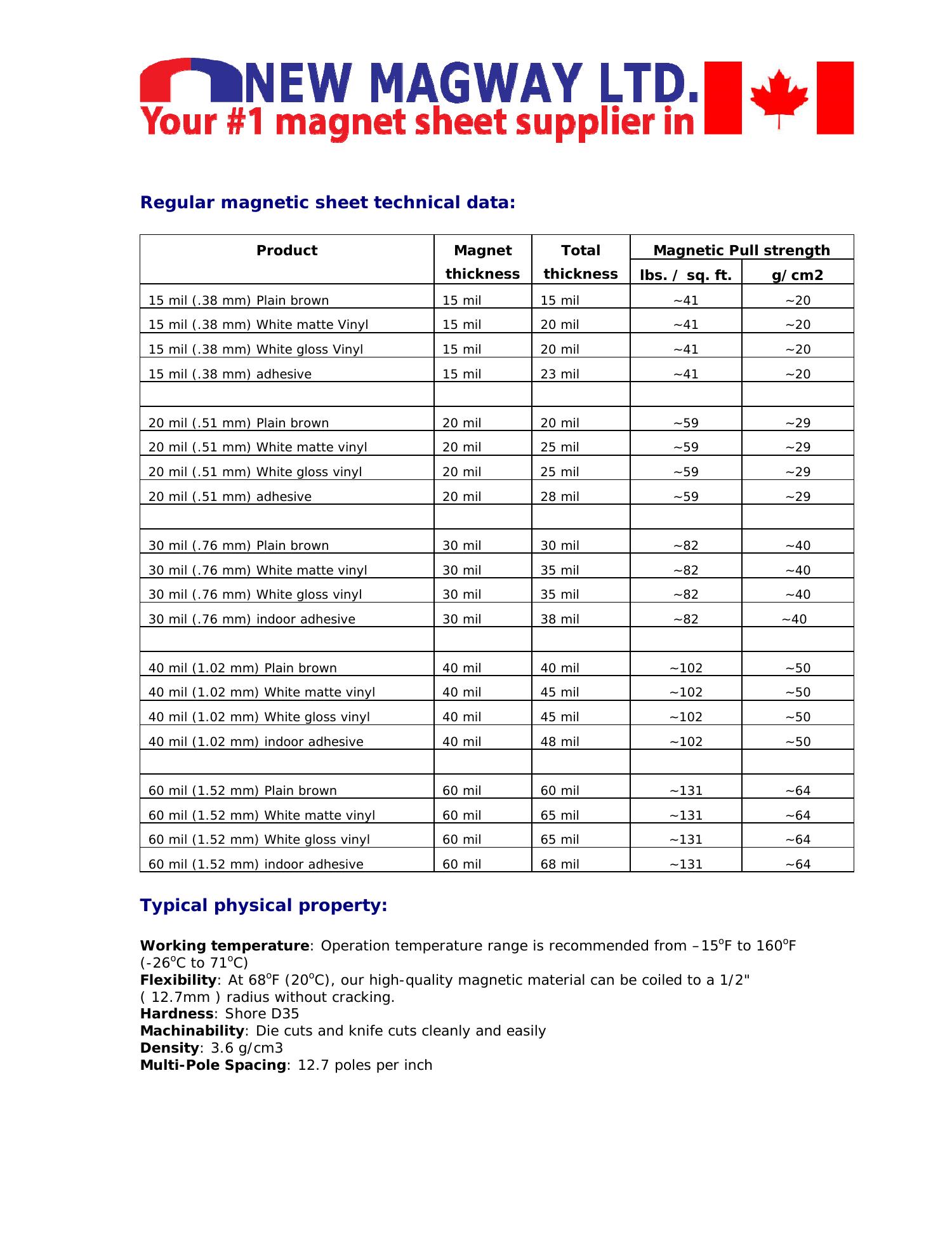Magnet sheet technical specifications.pdf | DocDroid
