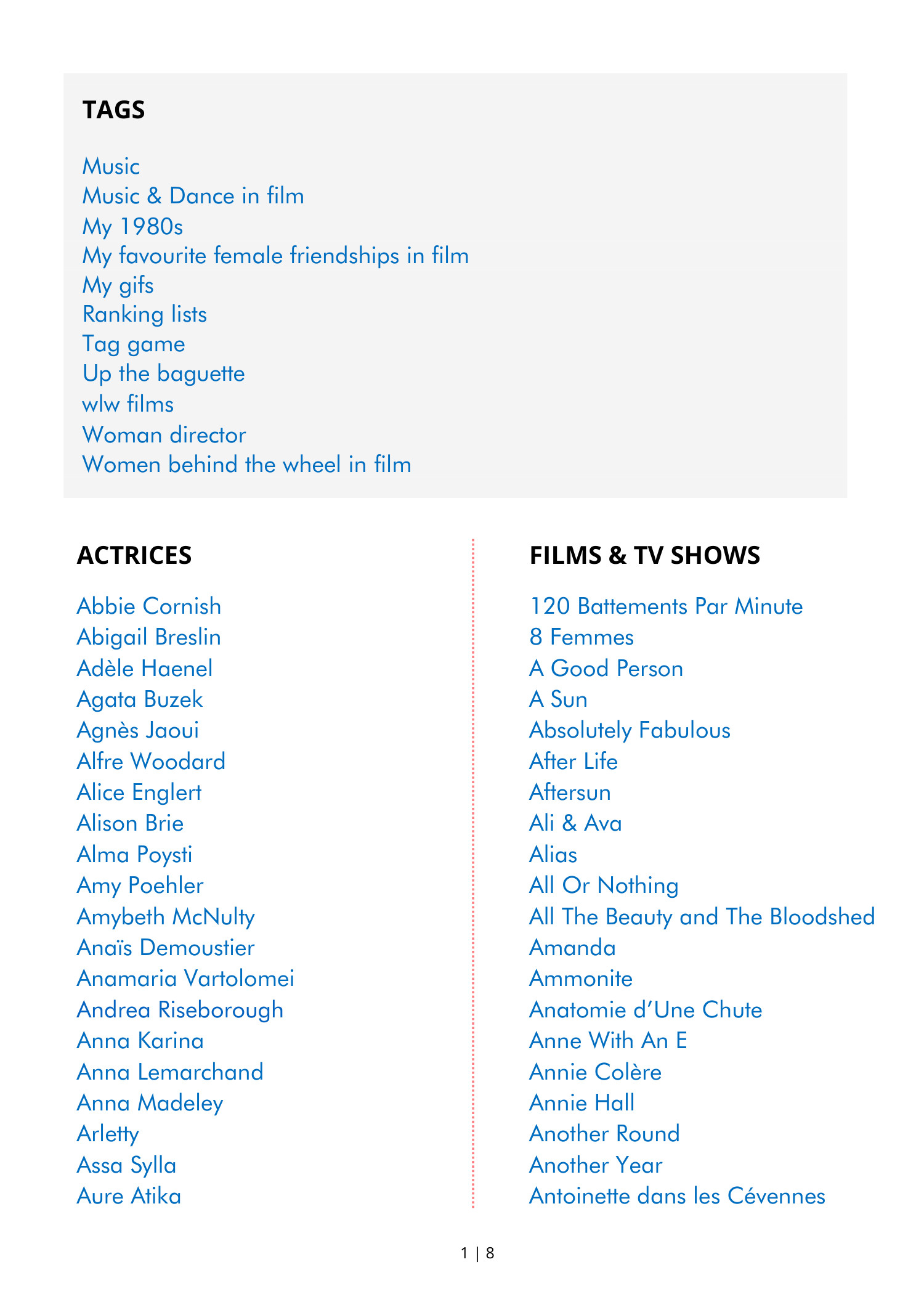 NEW INDEX.pdf | DocDroid