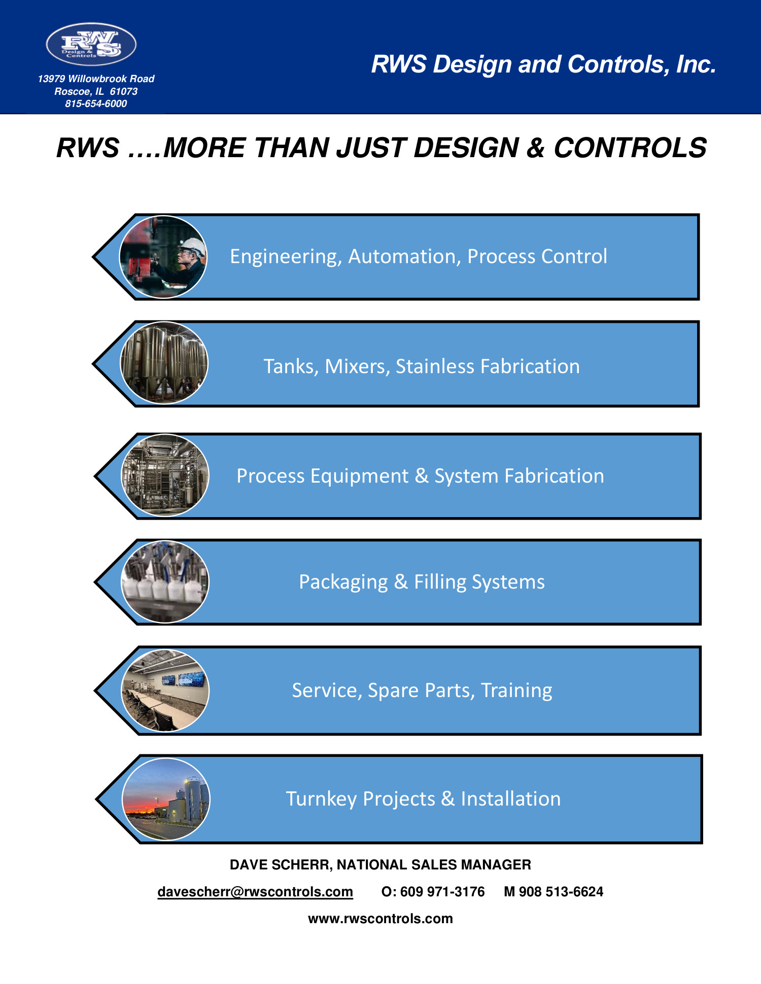 RWS Capabilities.pdf | DocDroid