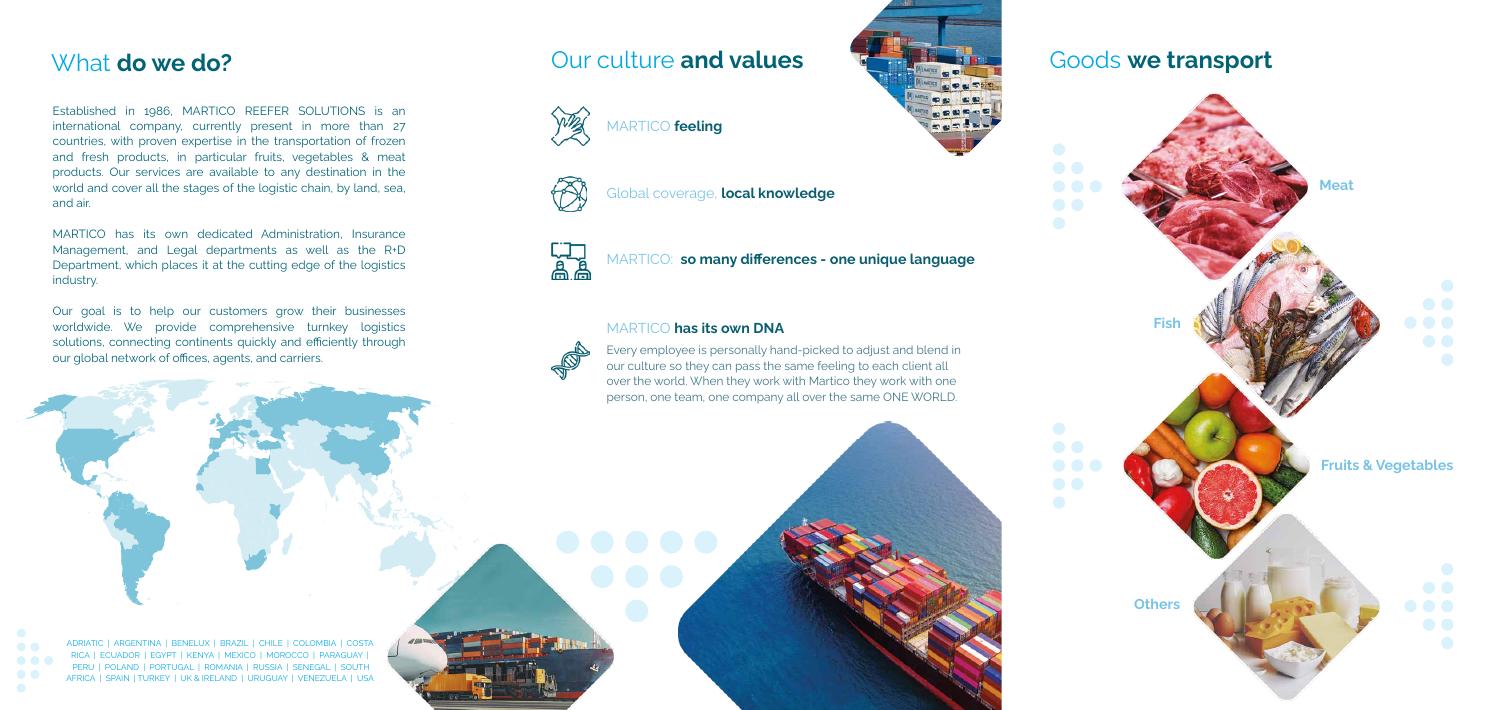 Brochure-MARTICO_ENG.pdf | DocDroid