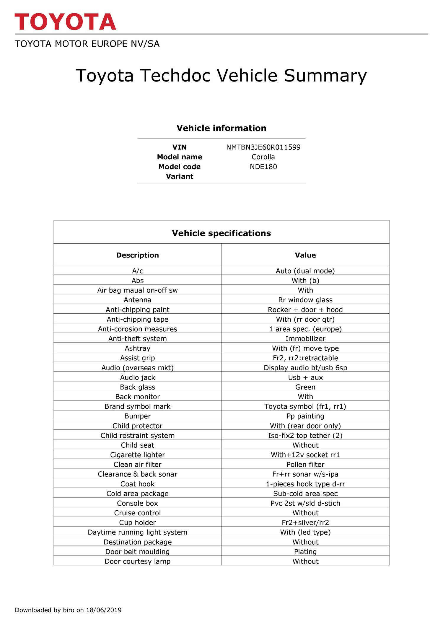 Toyota techdoc download - lordcenter