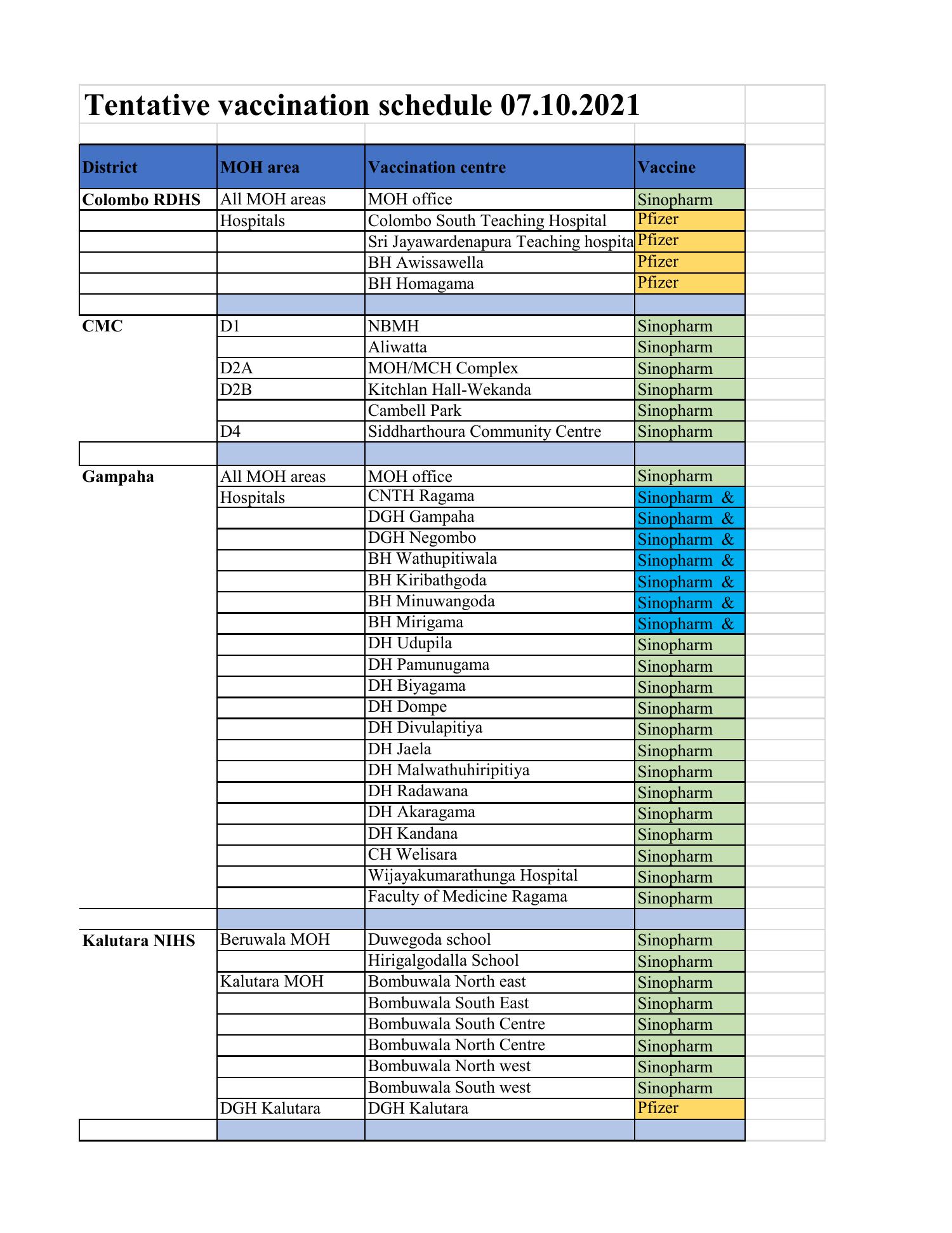 Tentative vaccination schedule 07.10.2021-converted.pdf | DocDroid
