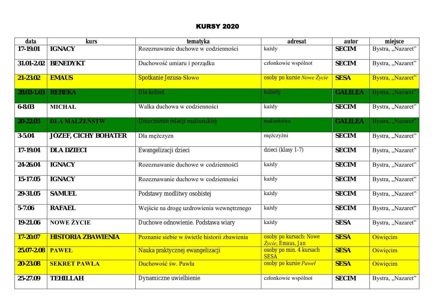 KURSY 2020 (2).pdf | DocDroid