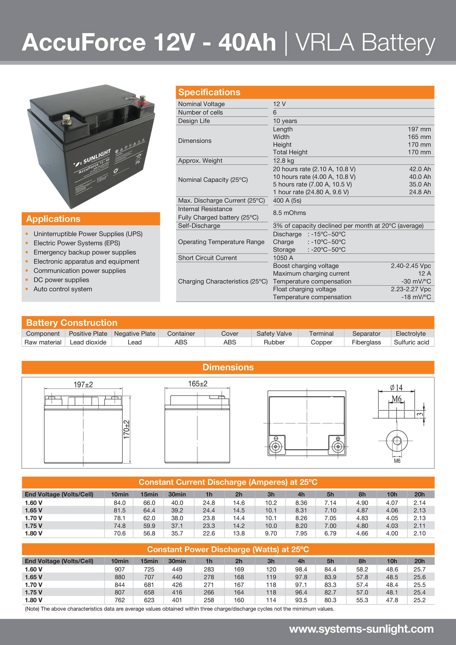 accuforce-12v-40ah-data-sheet.pdf | DocDroid