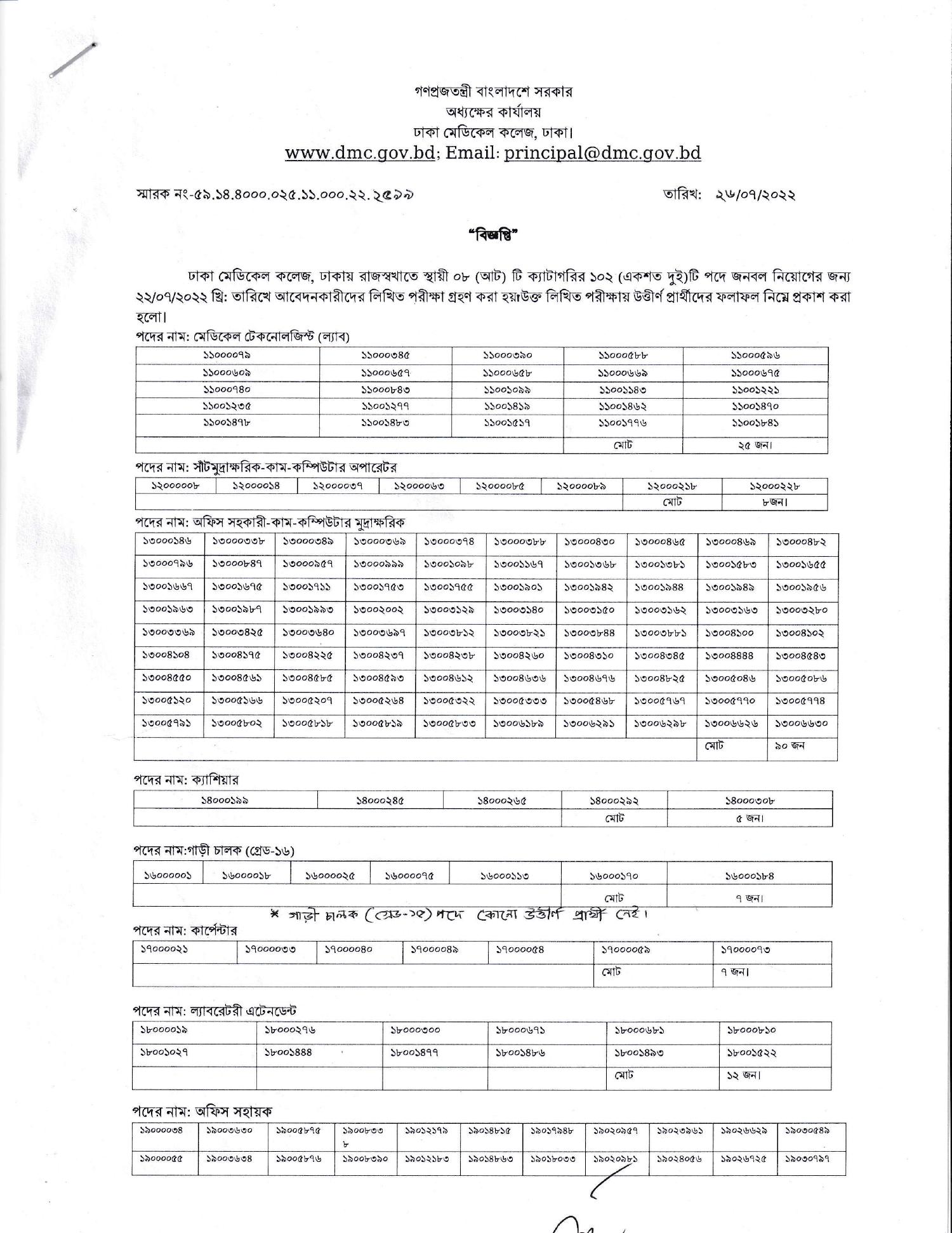 dmc result pdf.pdf | DocDroid